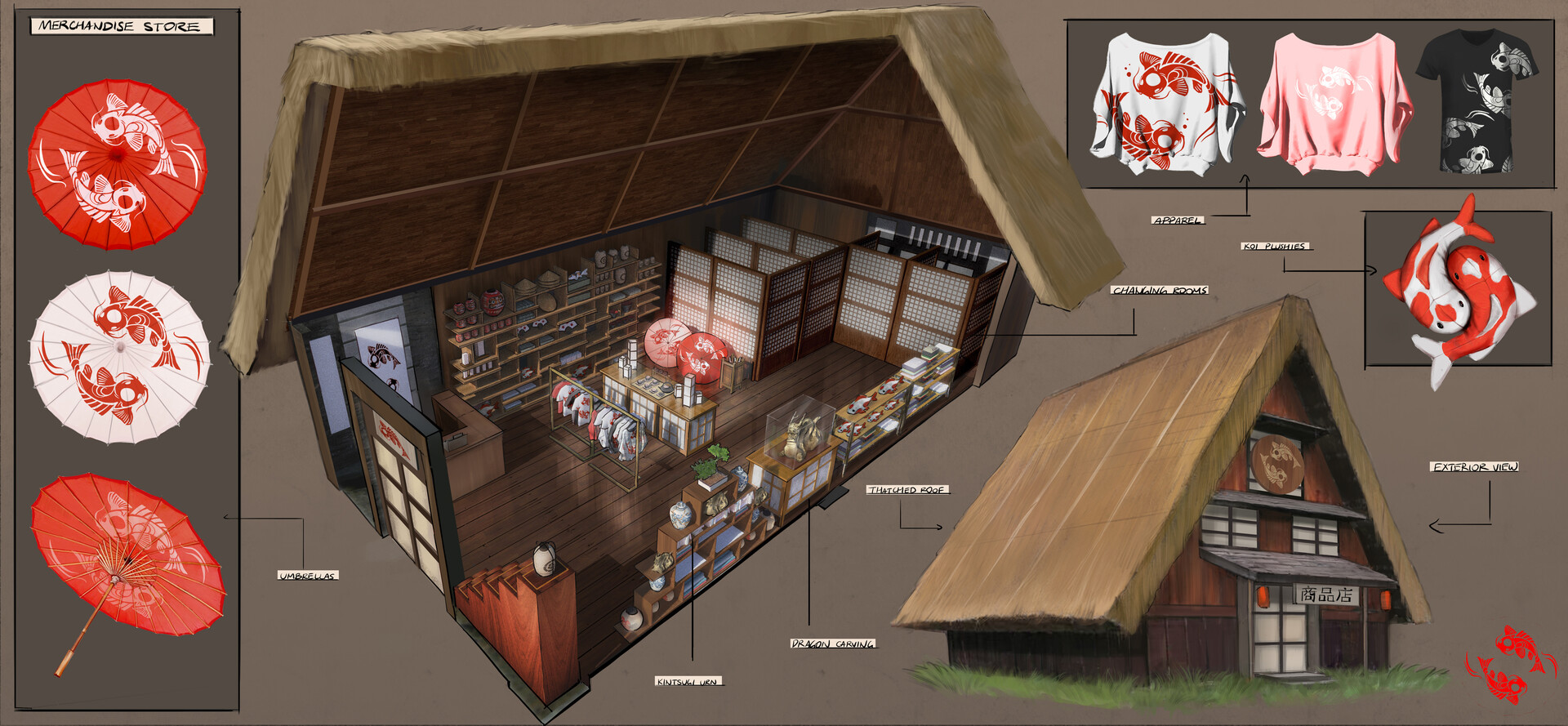 ArtStation - Japanese Merchandise Store