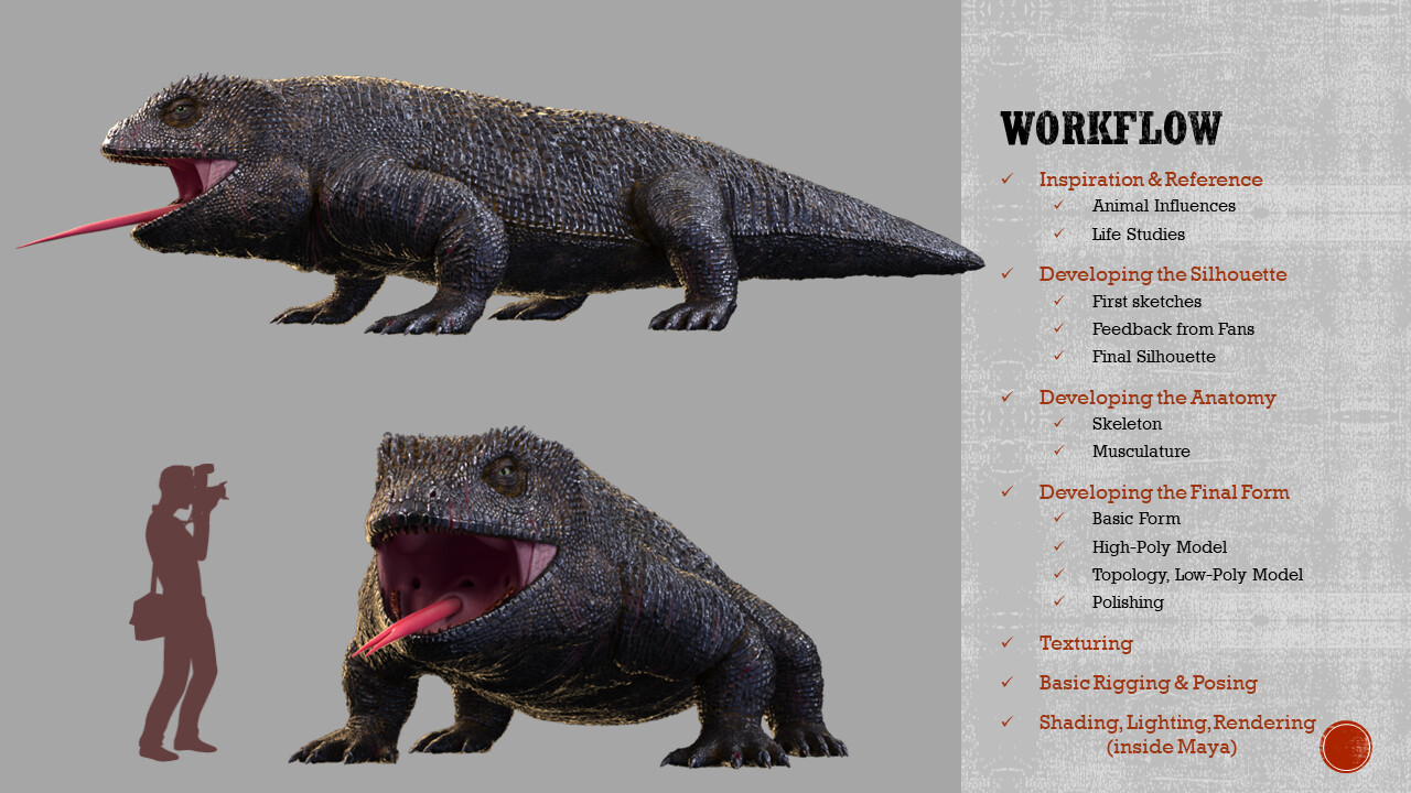 Quinn Herrmann - Draccus (The Name of the Wind / Kingkiller Chronicle)