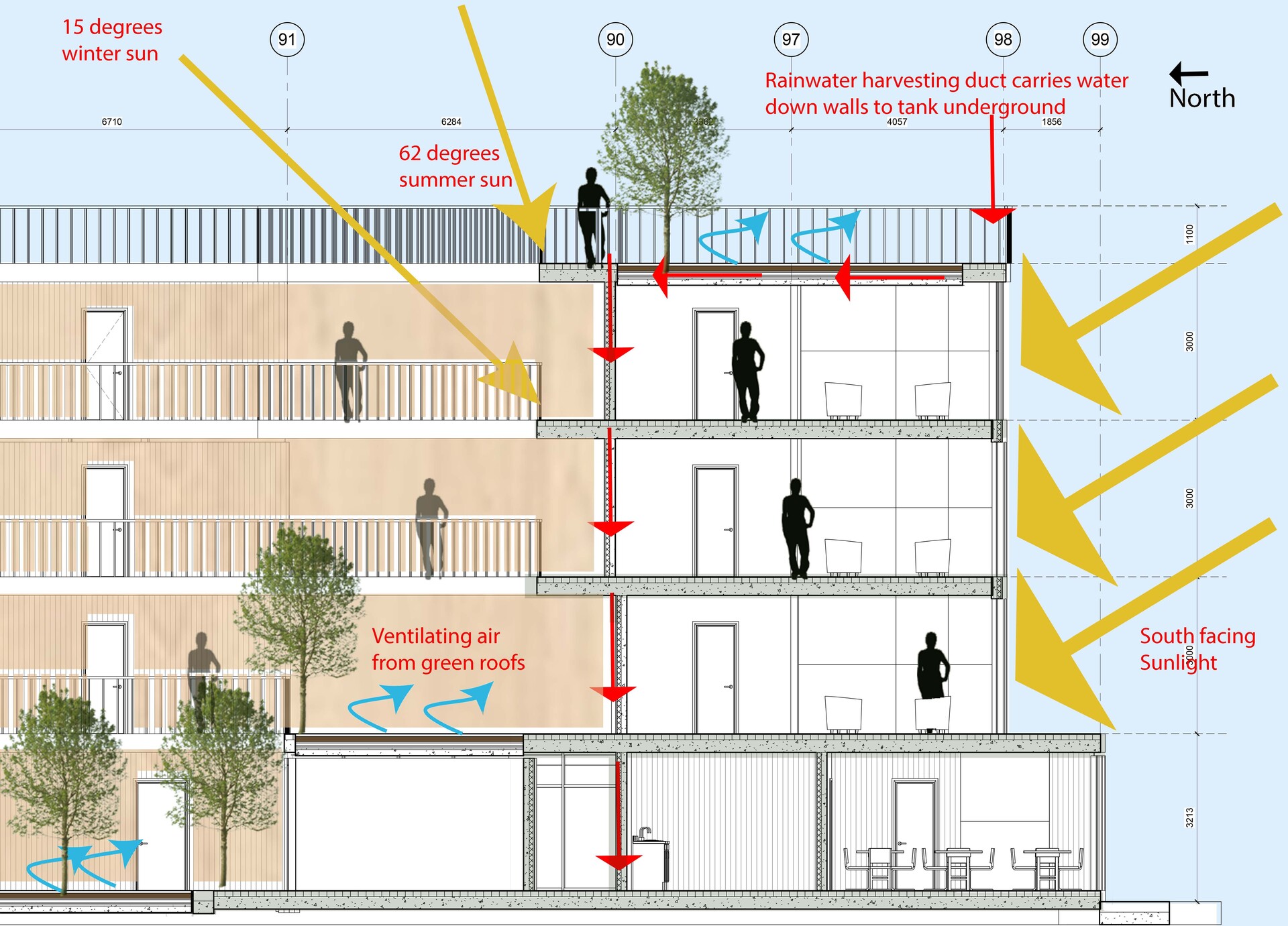 Zainab Mohamed - Third Year Architecture School- Social Housing