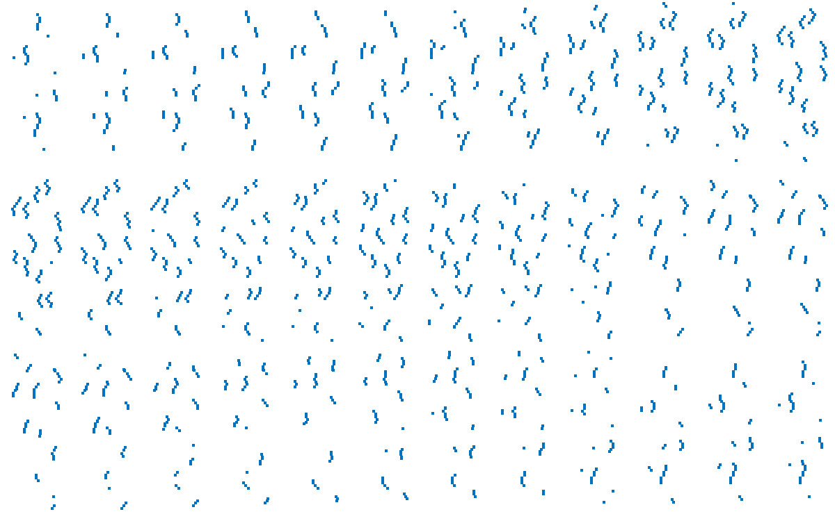 Diana Shao - Holy Guacamole! Game Design & Concept