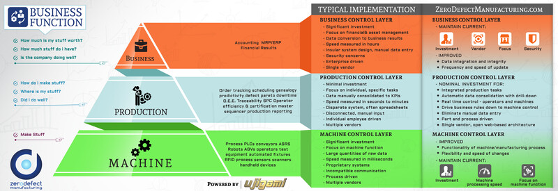 ArtStation - Lucy Caron