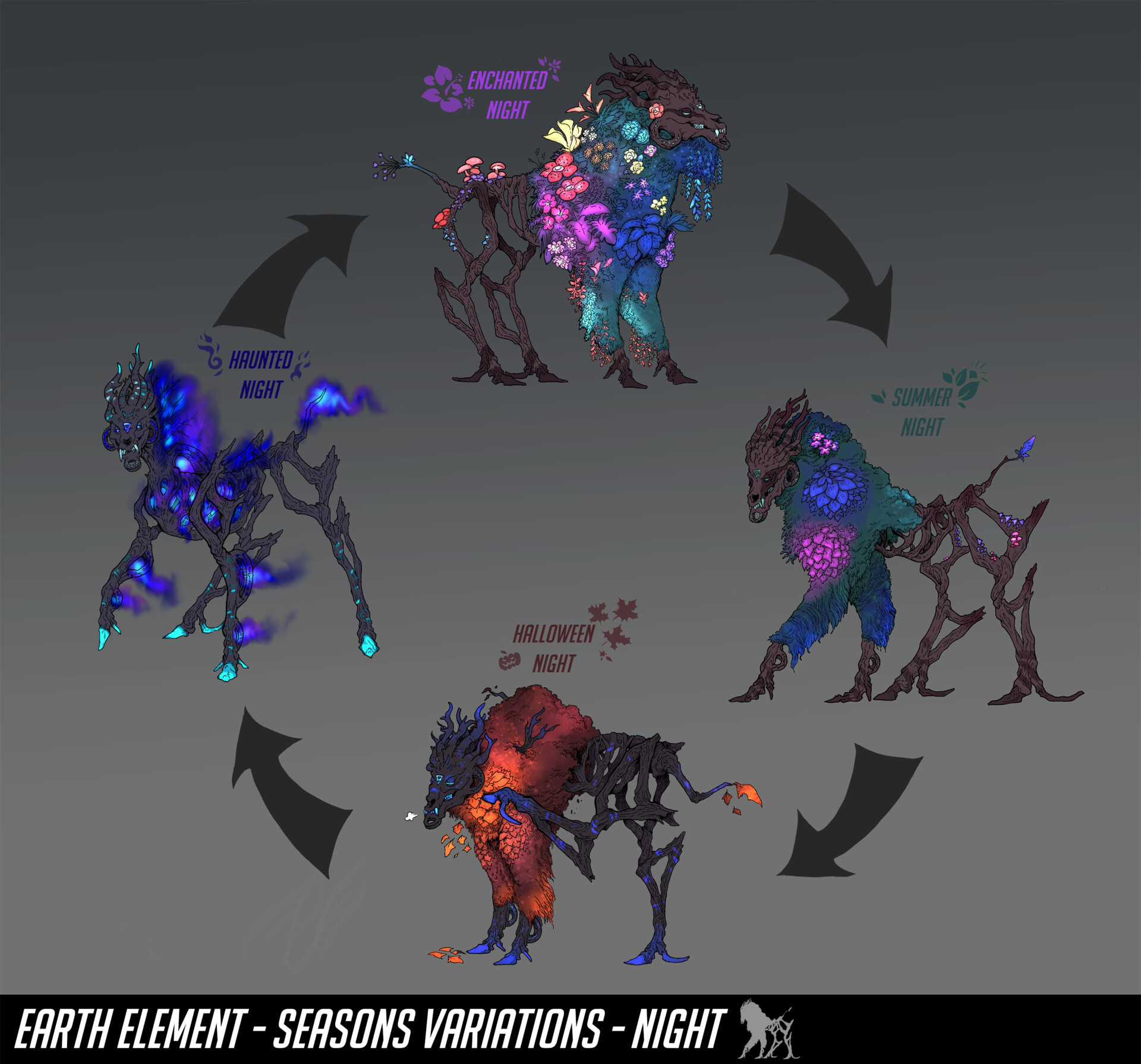 Fernanda Adami - Alchemy Creatures - Earth