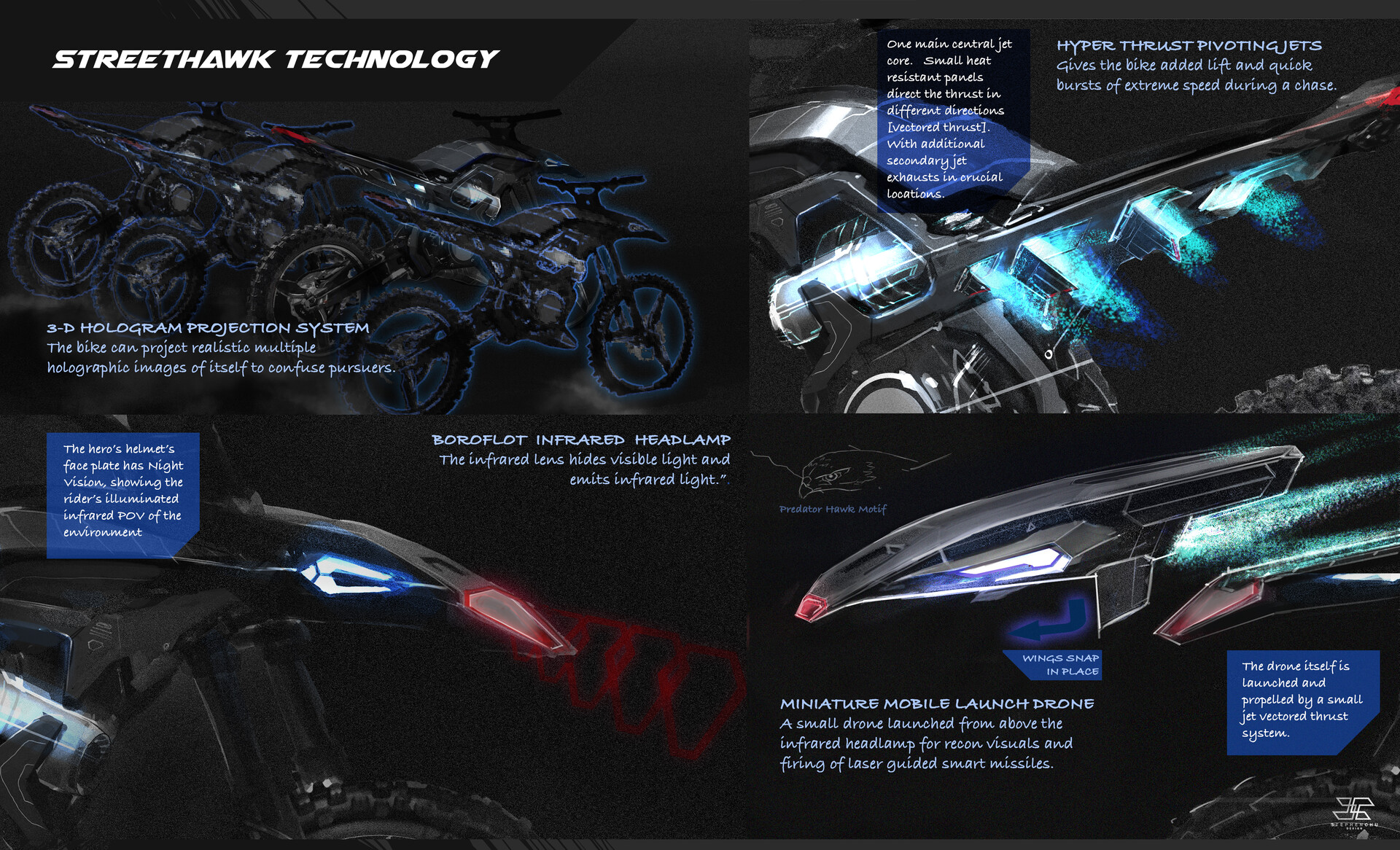 Stephen Chu - Streethawks Bike - Advanced Concept Bikes