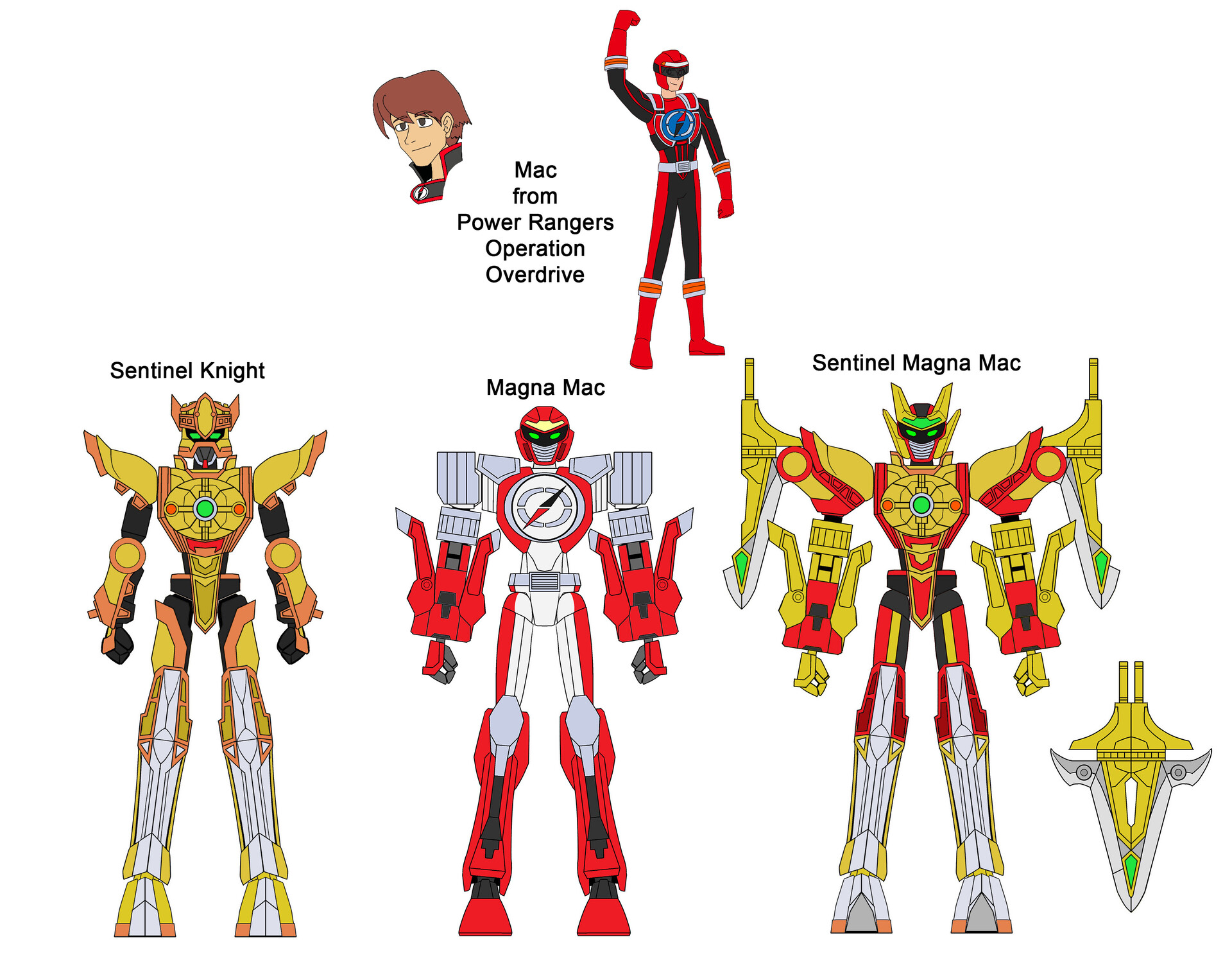 operation overdrive coloring pages