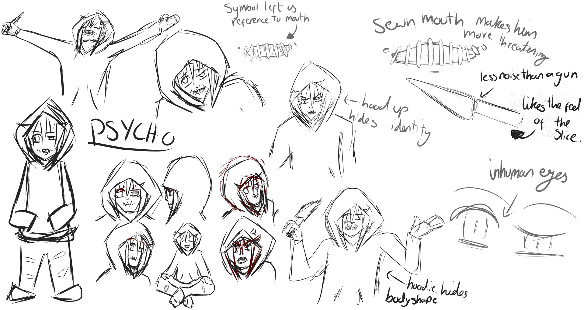 ArtStation - Psycho Character Sheet