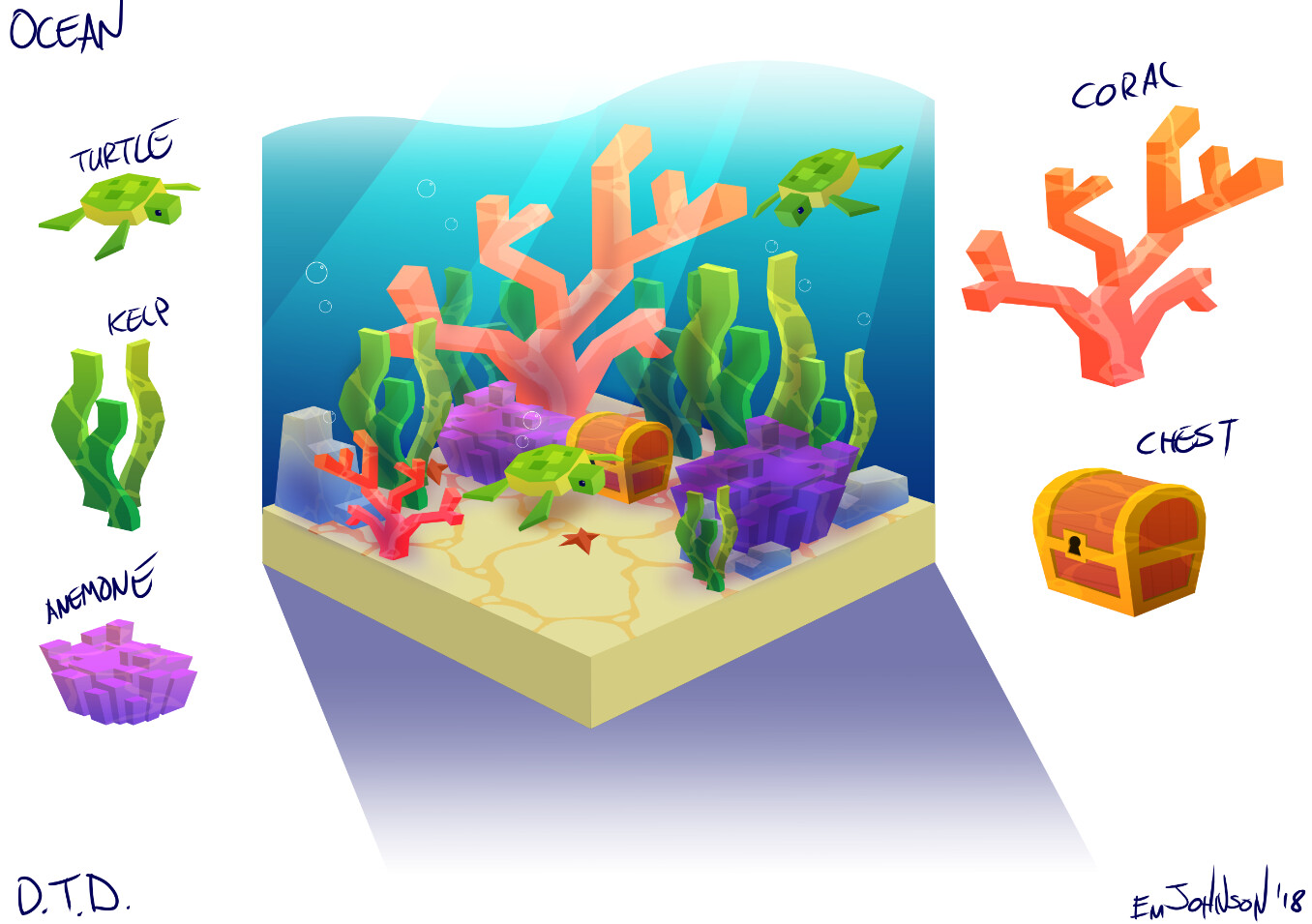 Em Johnson - Dot to Dot: Worlds - Initial Concepts