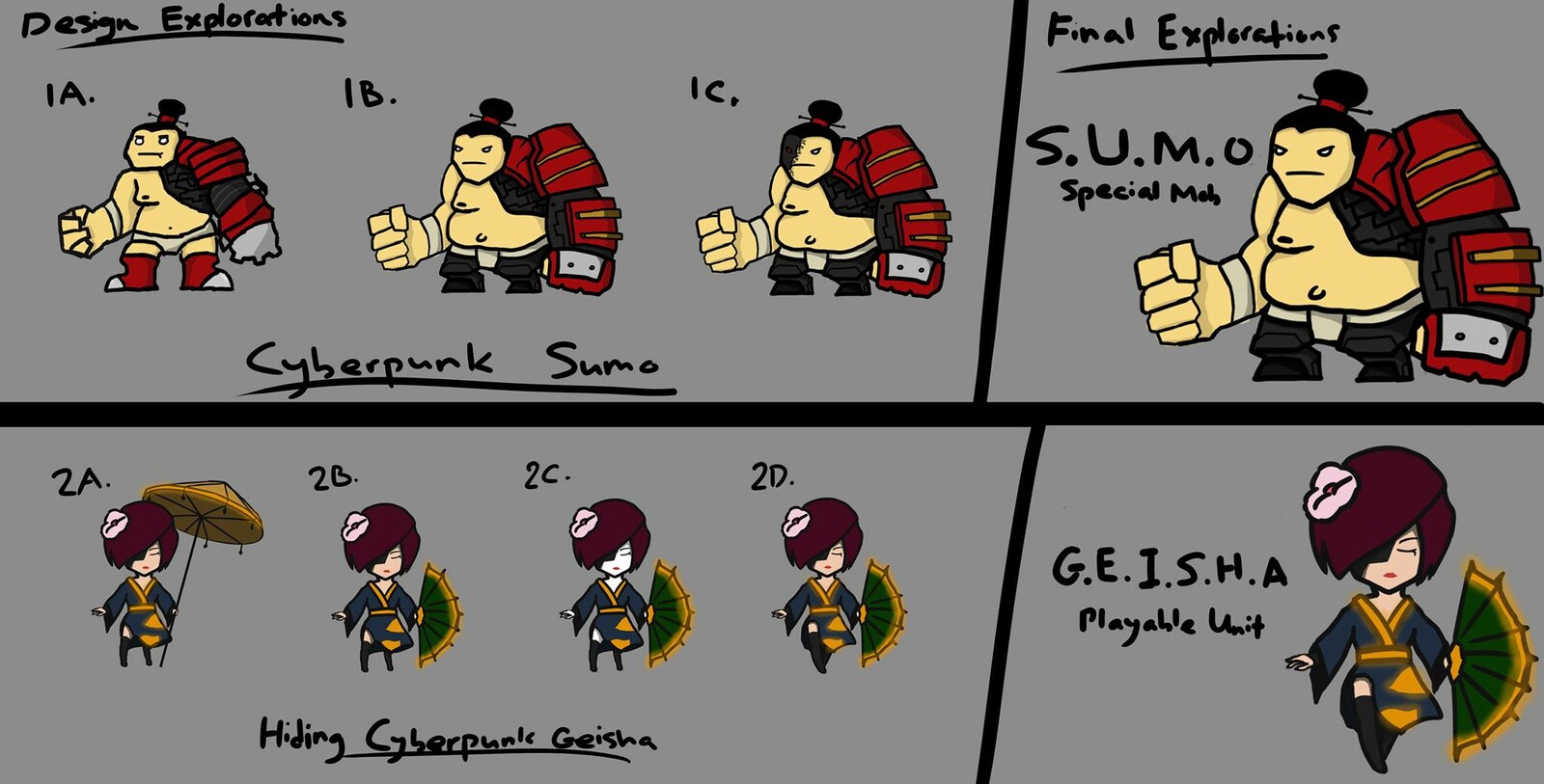 Nicholas Teoh (Sh1ndori) - The Ronin - A 2D Platformer Project (Character)