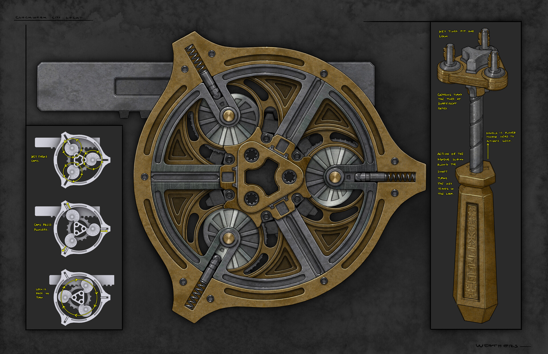 Mathew Weathers - Clockwork City, ESO