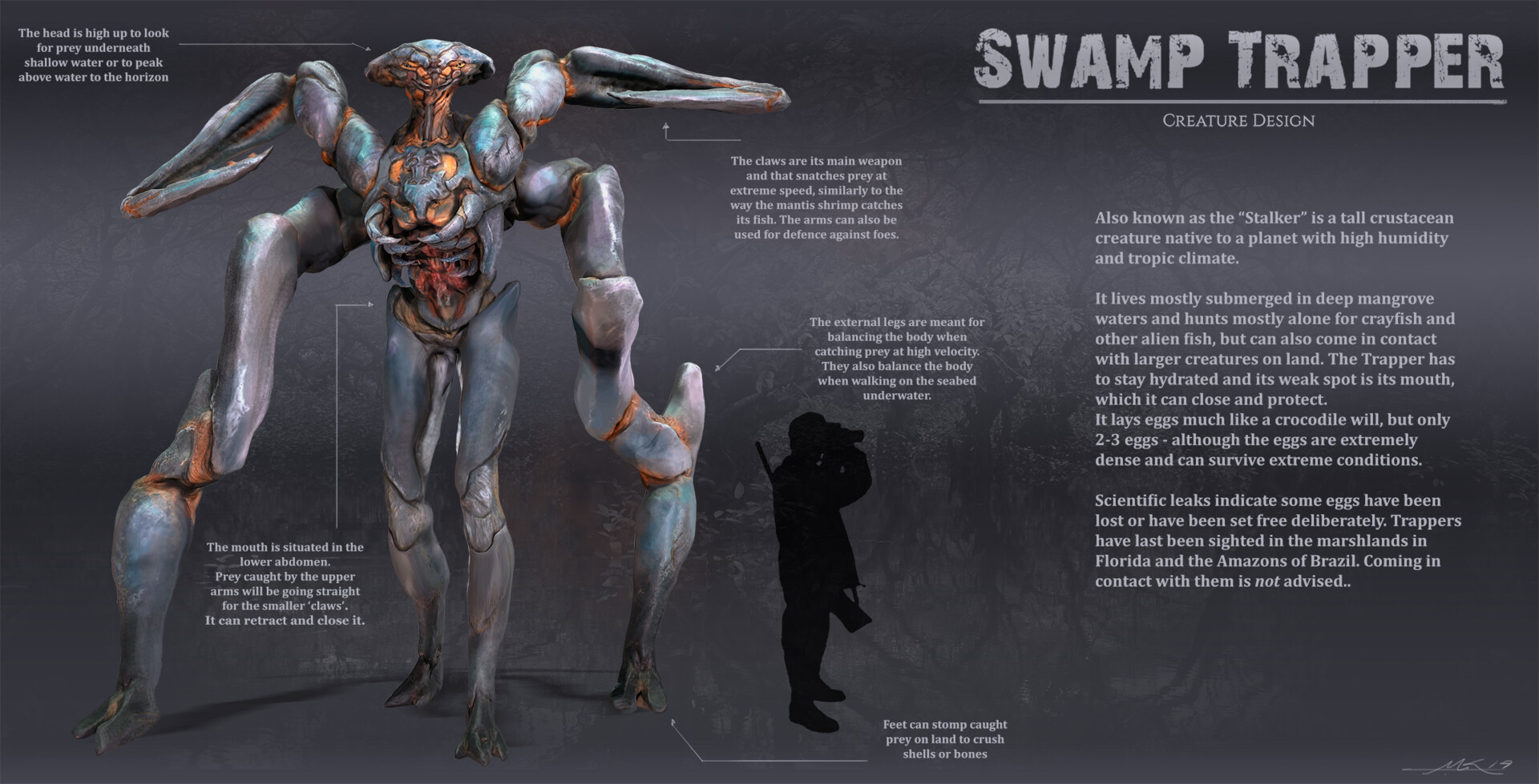 Marcus Keil - Swamp Trapper - Creature Design