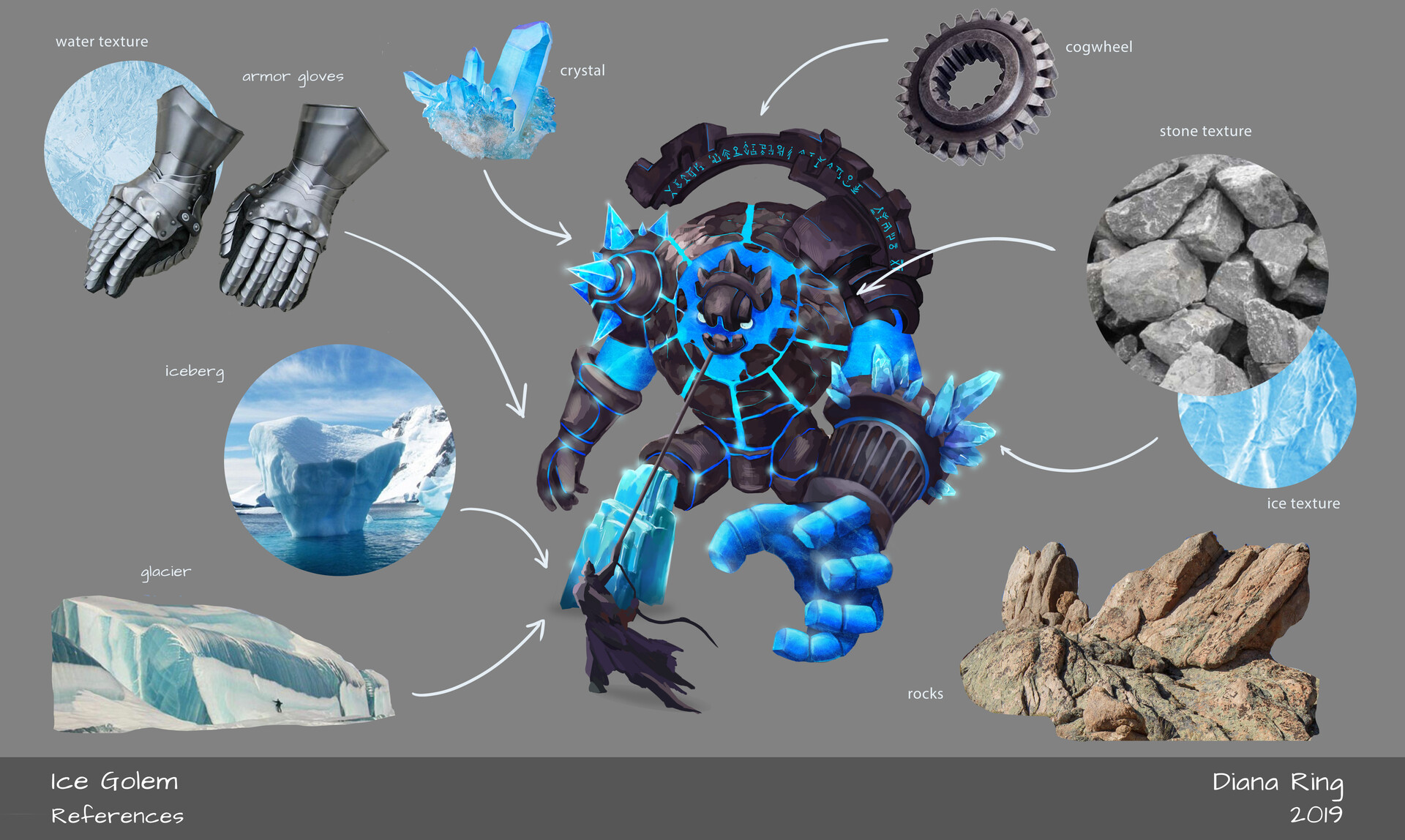 how to draw ice golem