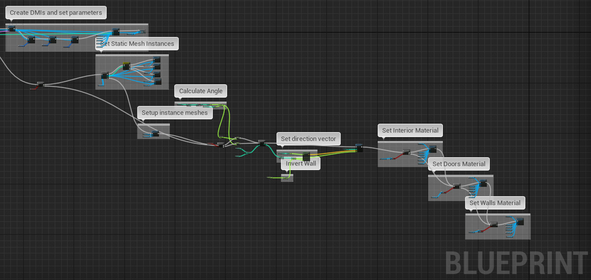 Henry Lockett - Altered London