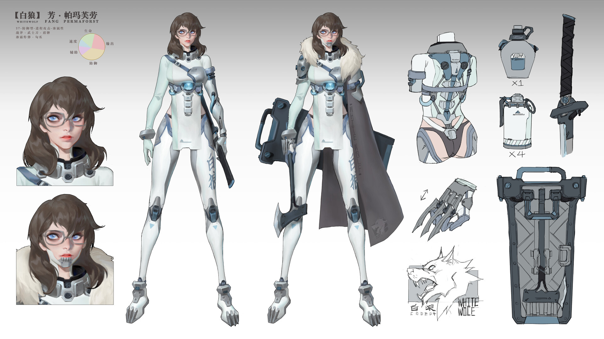 ArtStation - "WHITE WOLF"FANG PERMAFORST