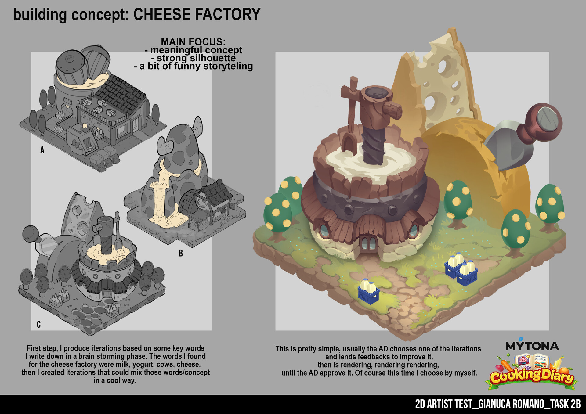 ArtStation - Cheese Factories