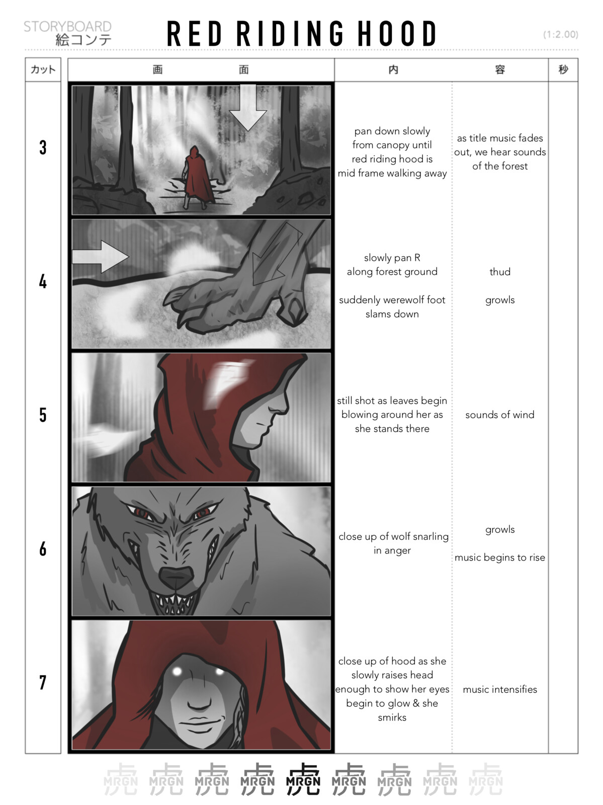 Morgan Evans - Red Riding Hood Storyboard