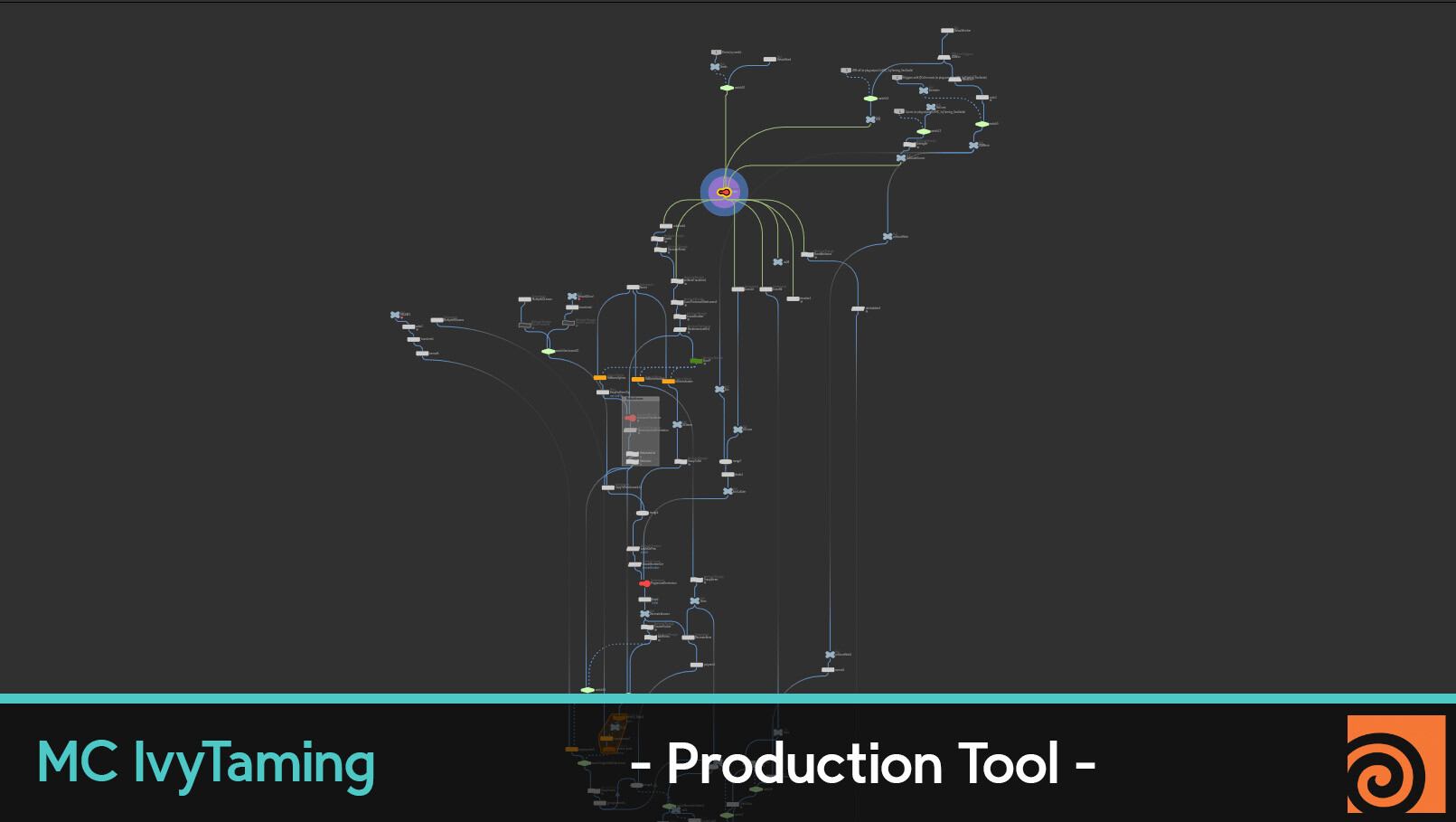 Marc Chevry - MC IvyTaming 1.0