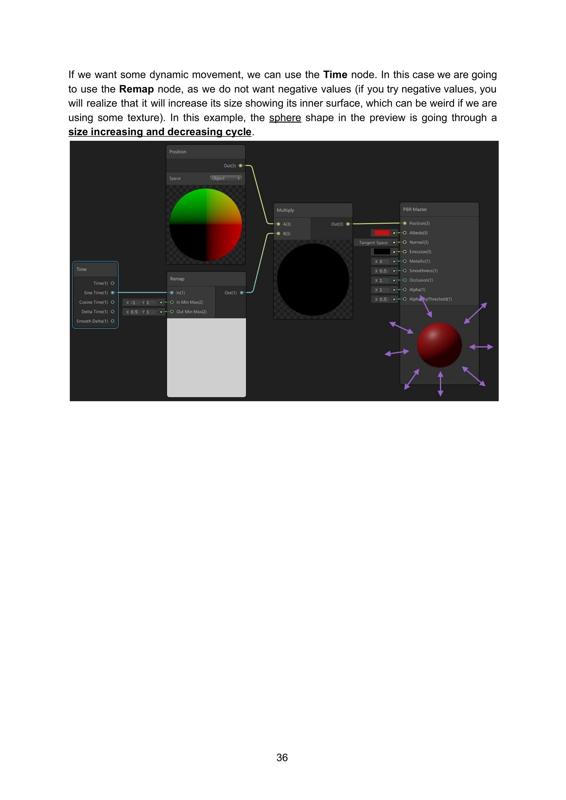 aitor mendia - Shader Graph Introduction Basics