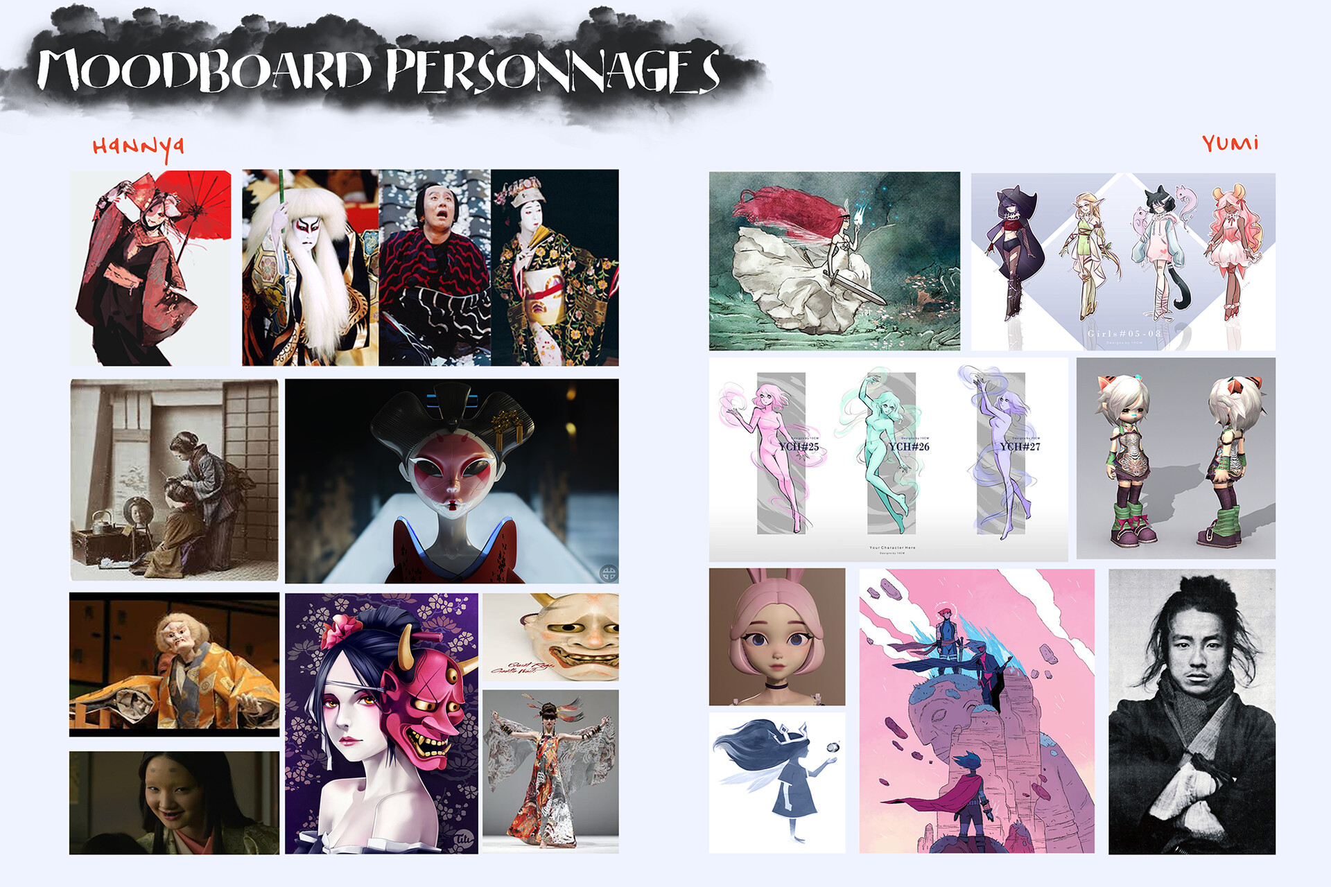 Georgette Luque - YUMI-game