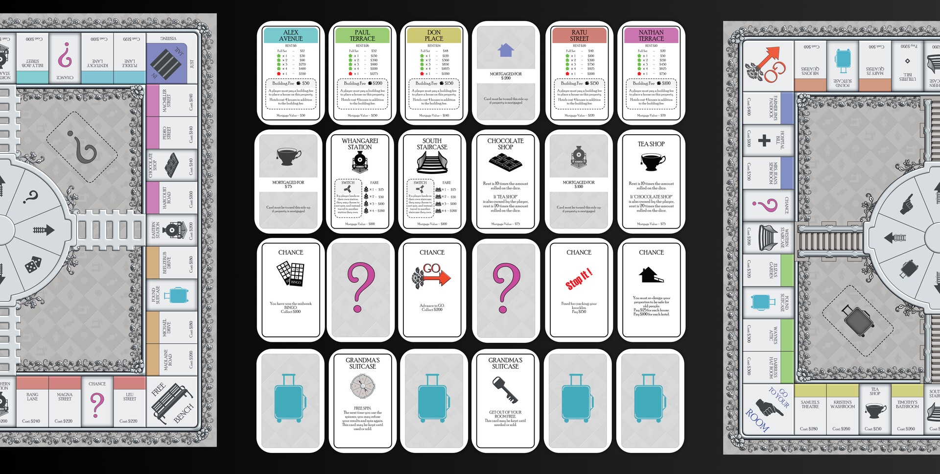 Ratu Currie - Monopoly Custom Designs