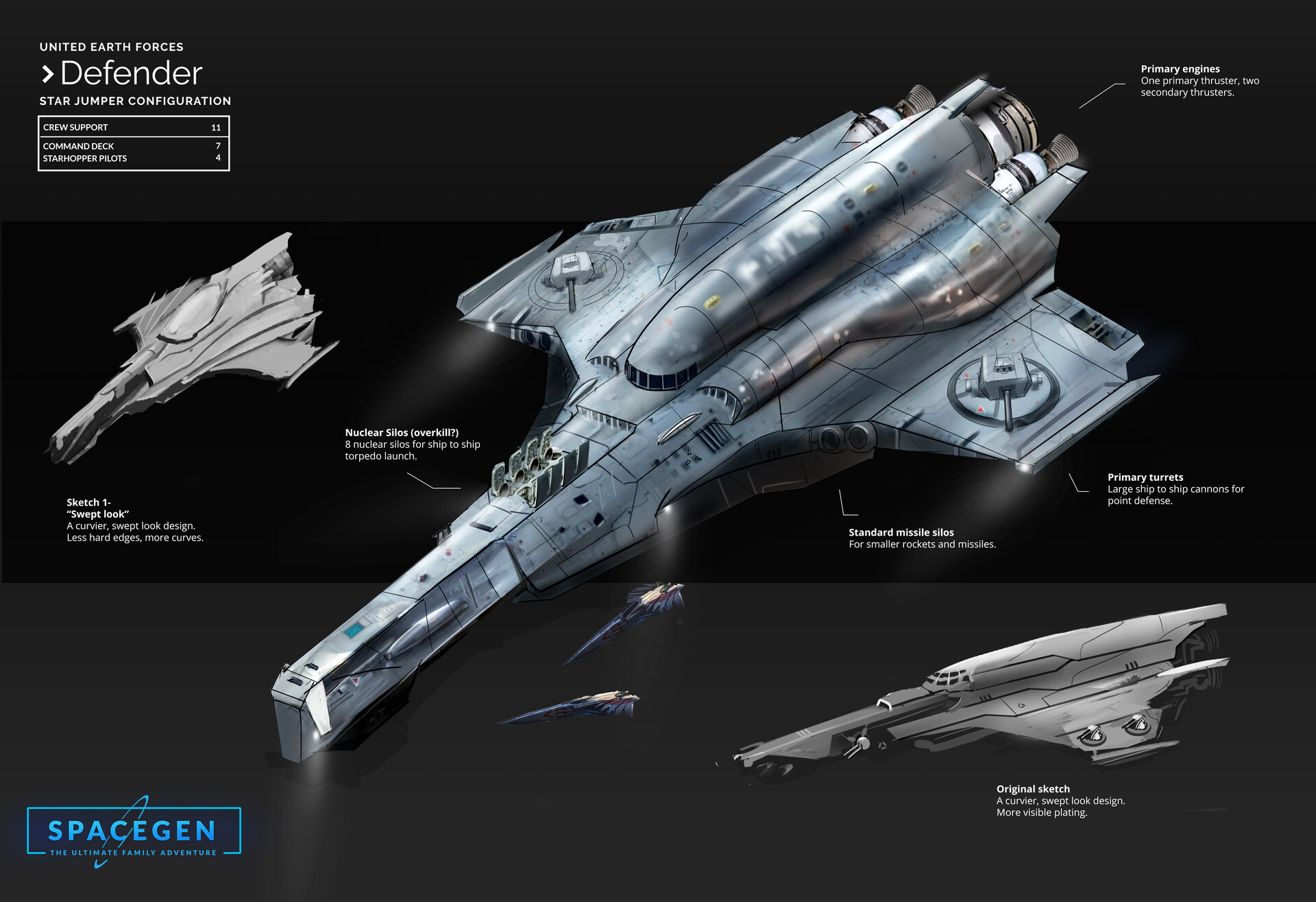 Ryan Boye Digital Artist - SpaceGen Defender