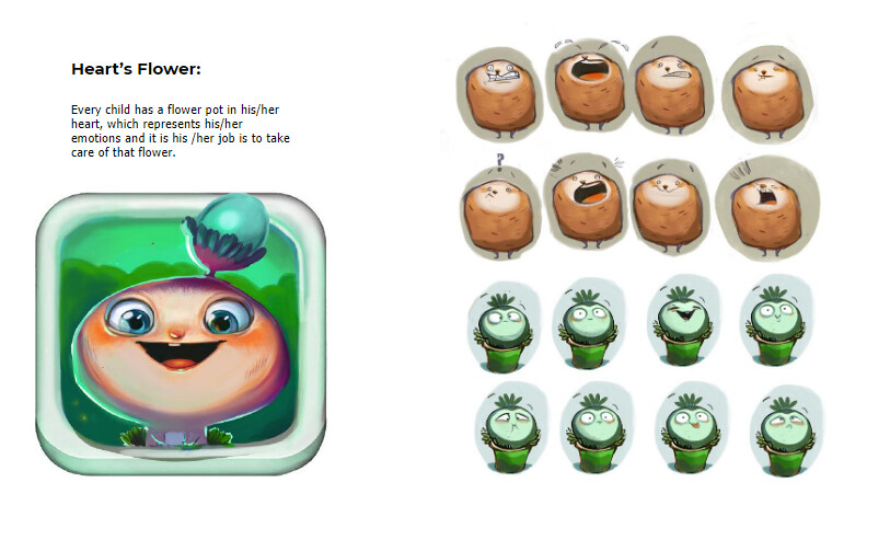 Sahar Shams - Character Design for Web-based educational platform