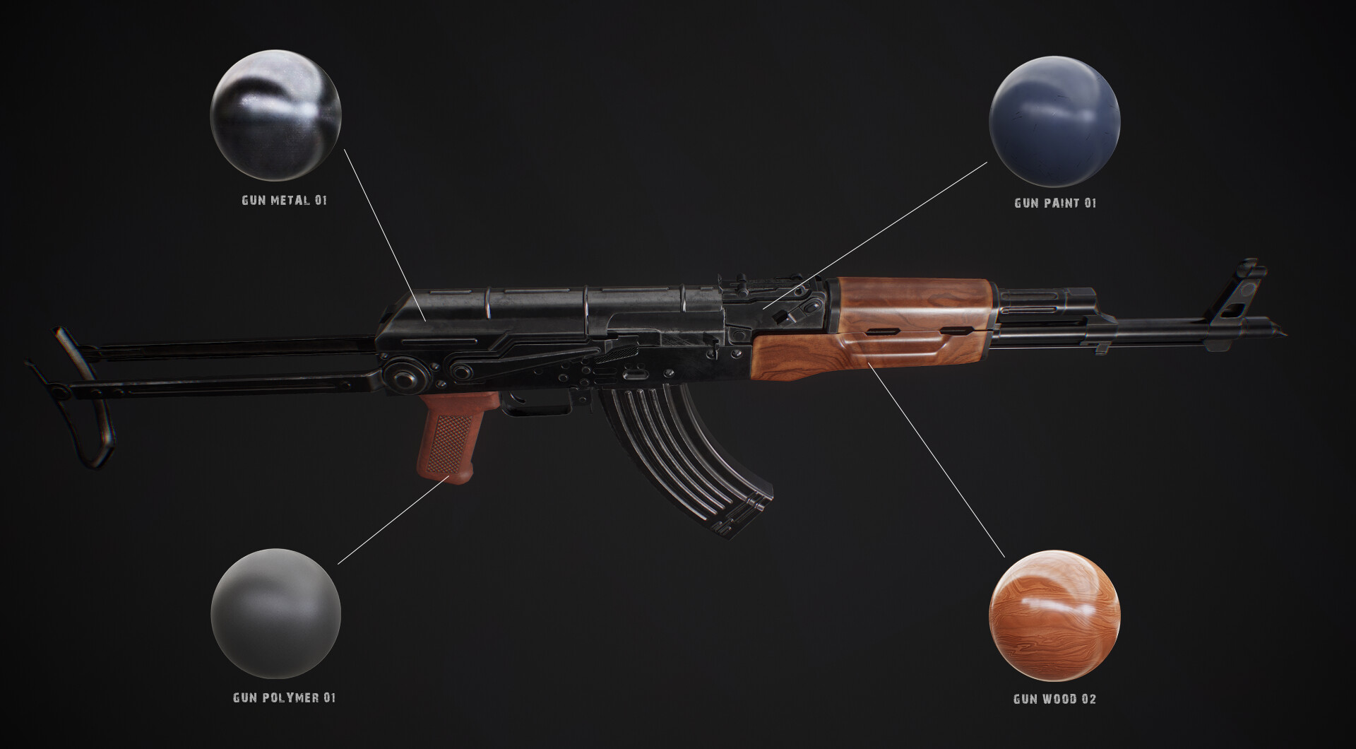 Vini Cortez - Guns Essential Materials Vol.01