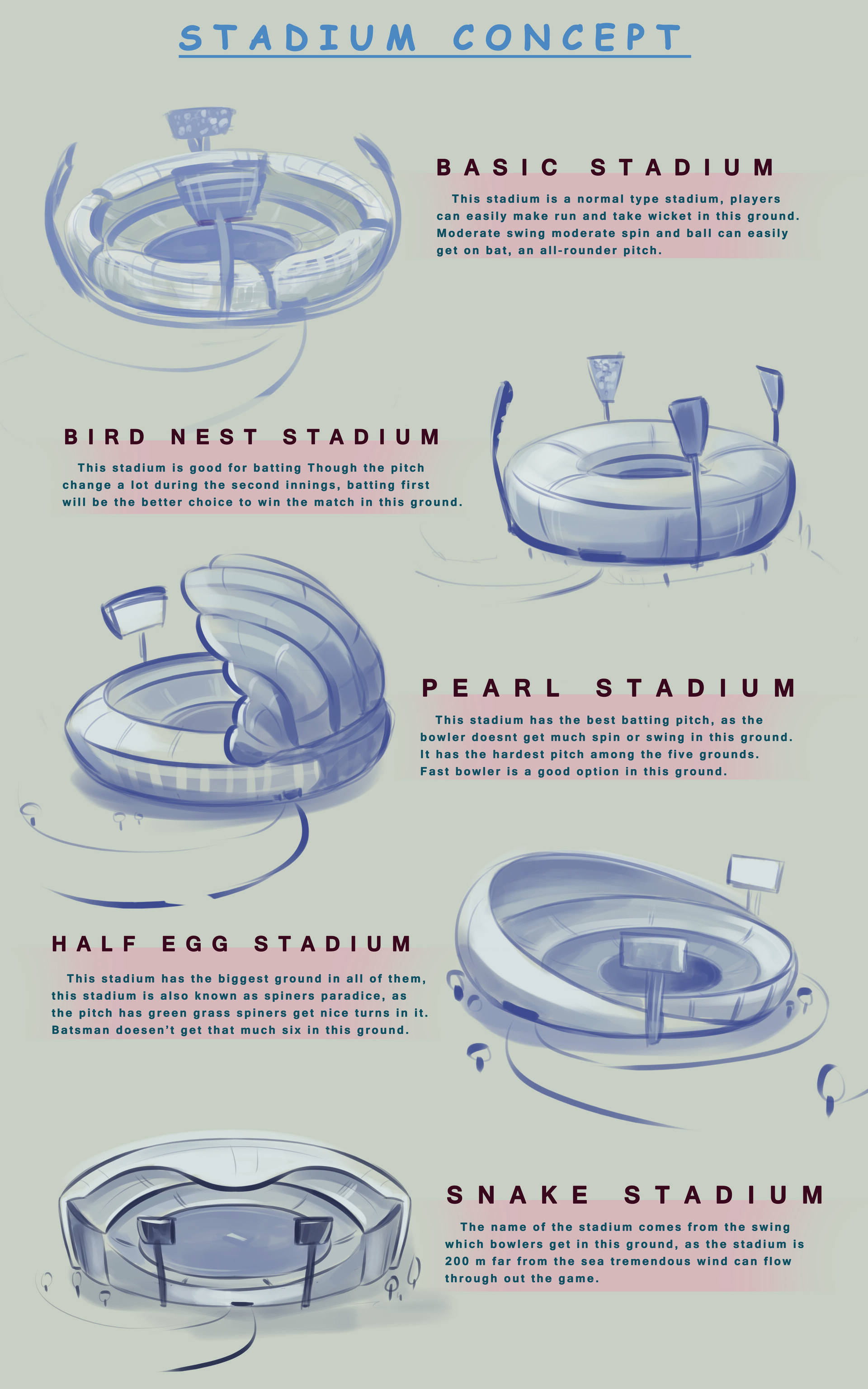 ArtStation - Concept design for game