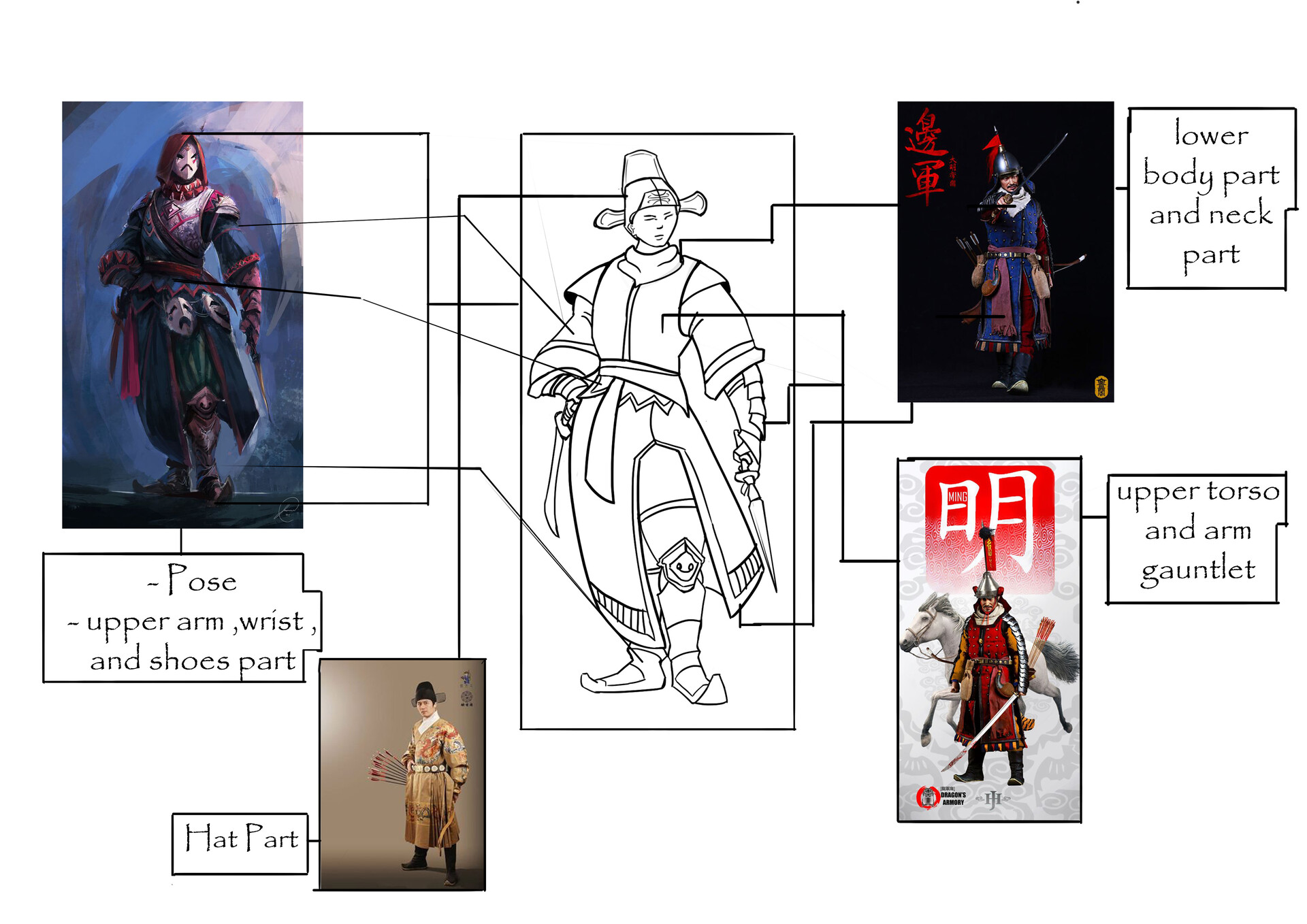 Thaddeus Trevin Yapinski - 2D Character and Environment Design