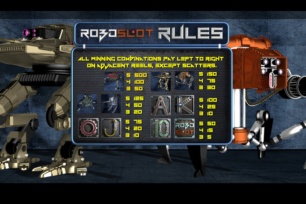 Darko Ristic - Robo Slot game