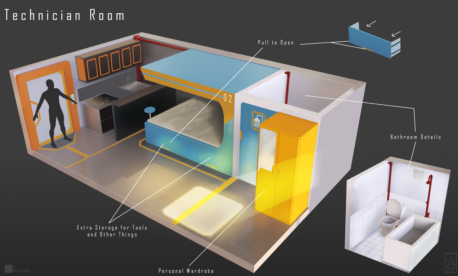 ArtStation - Technician Room