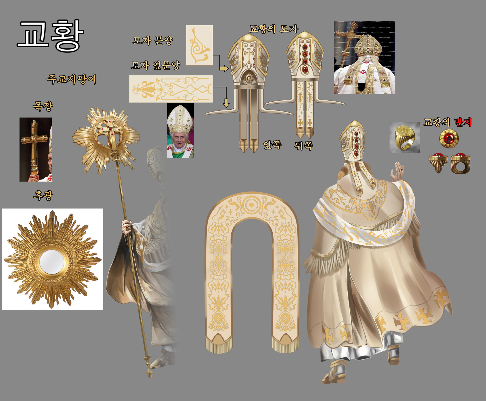 Frank Kim - Concept Art - Pope