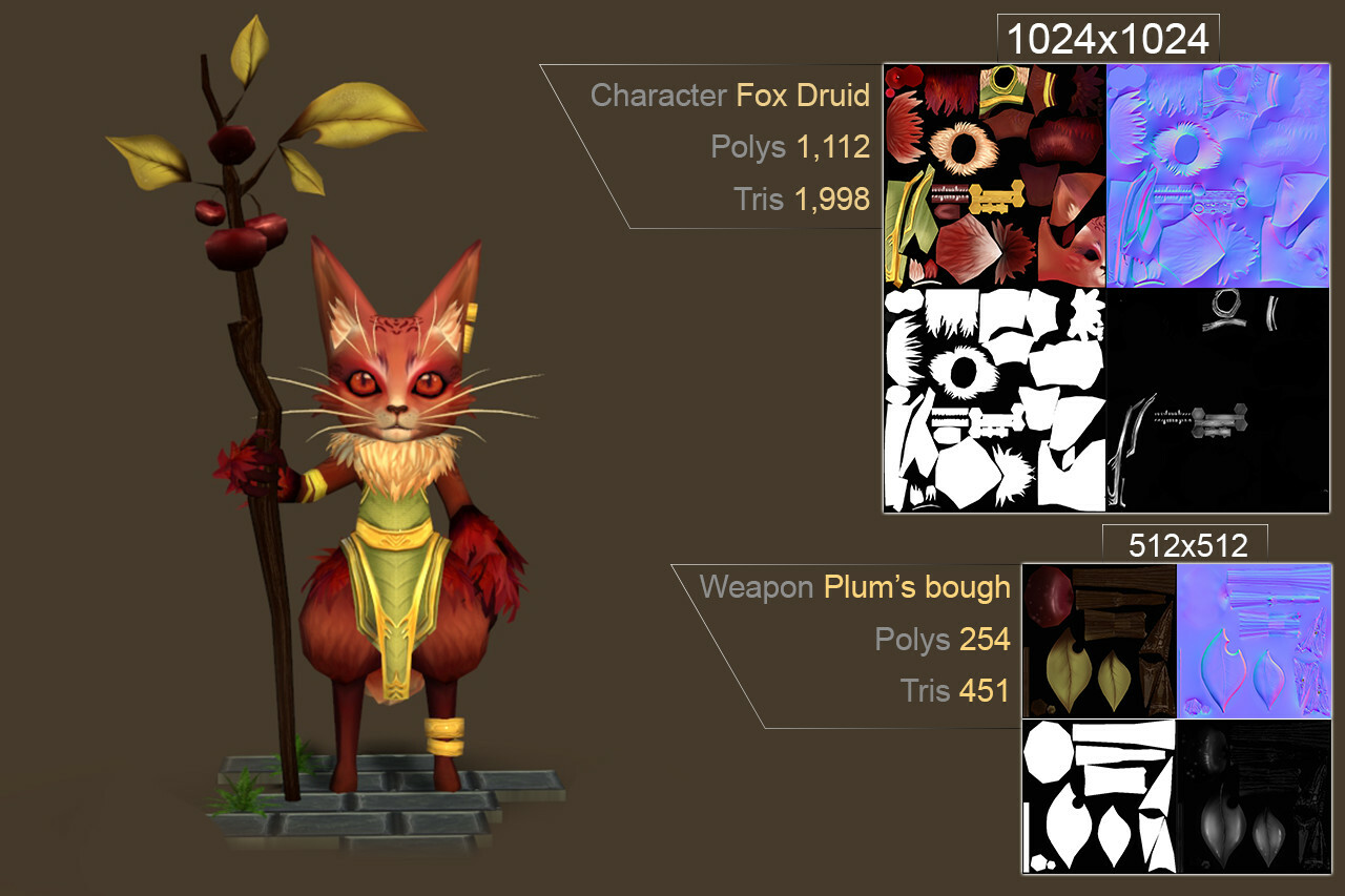 Van Tam Nguyen - Fox Druid