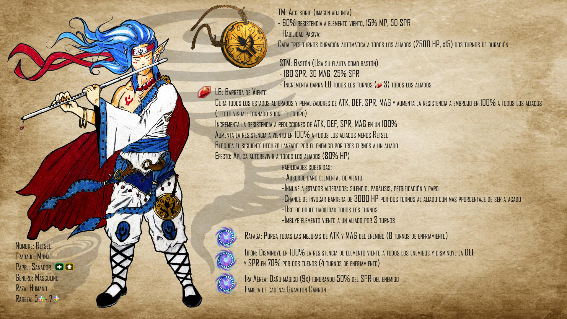 ArtStation - FFBE Unit Contest Design 2019