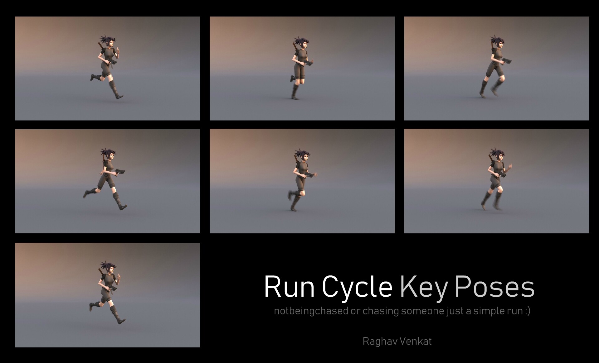 Human Run Cycle Reference