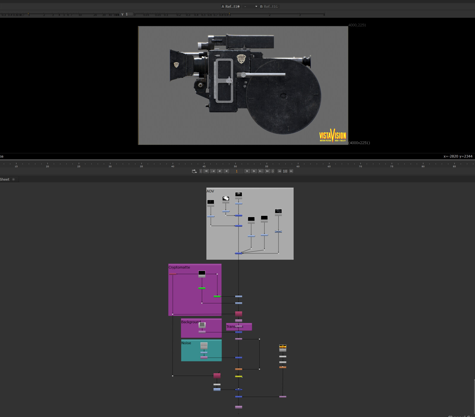 Haidar Hakim - Mitchell Vistavision camera