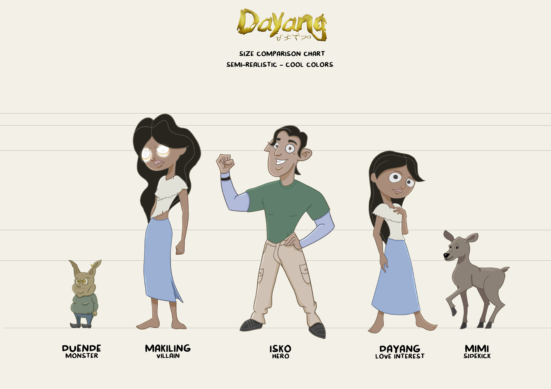 ArtStation - Dayang: A Maria Makiling Story (Semi-Realistic)