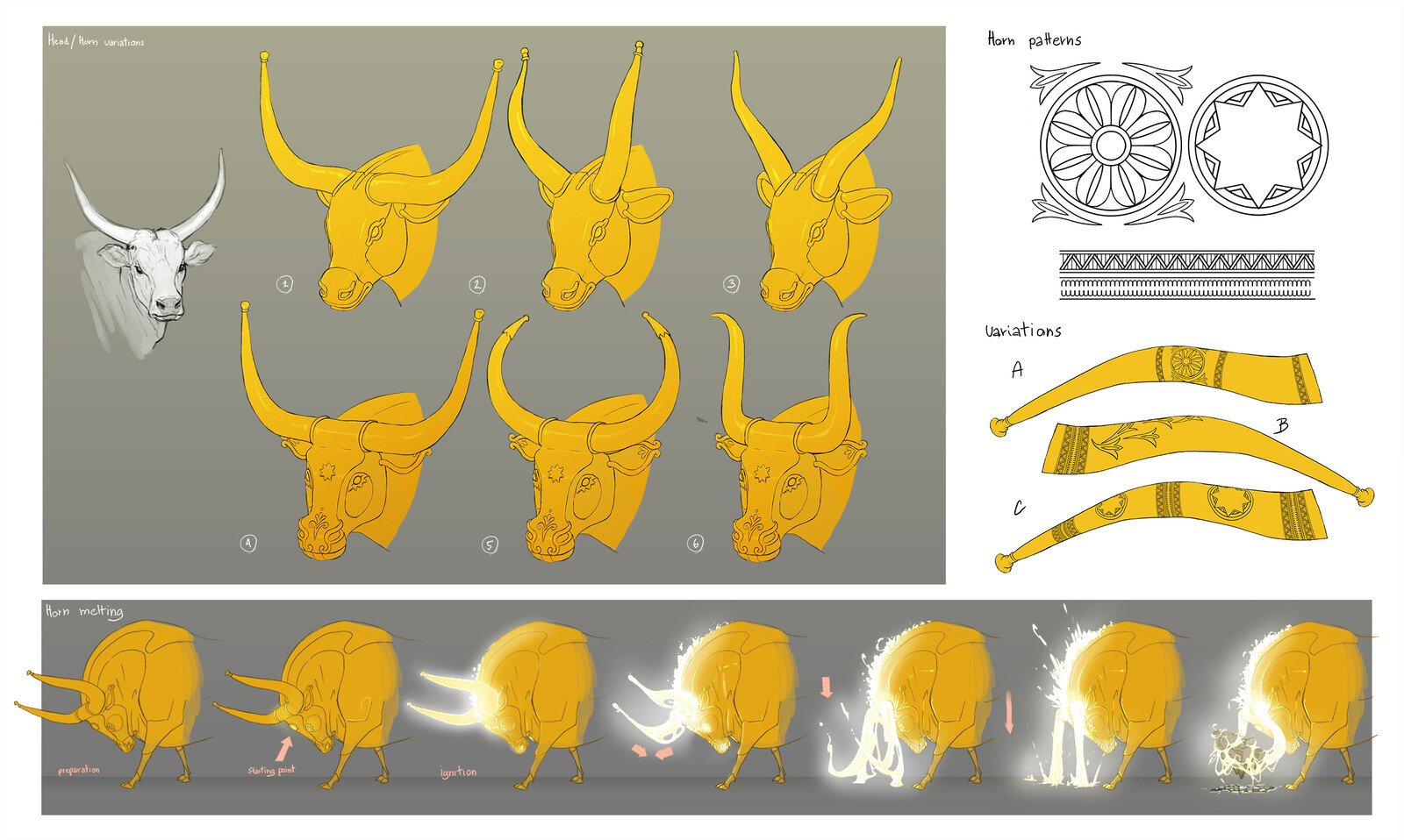 Gabriella Lorincz - Wooden Peter's Ox