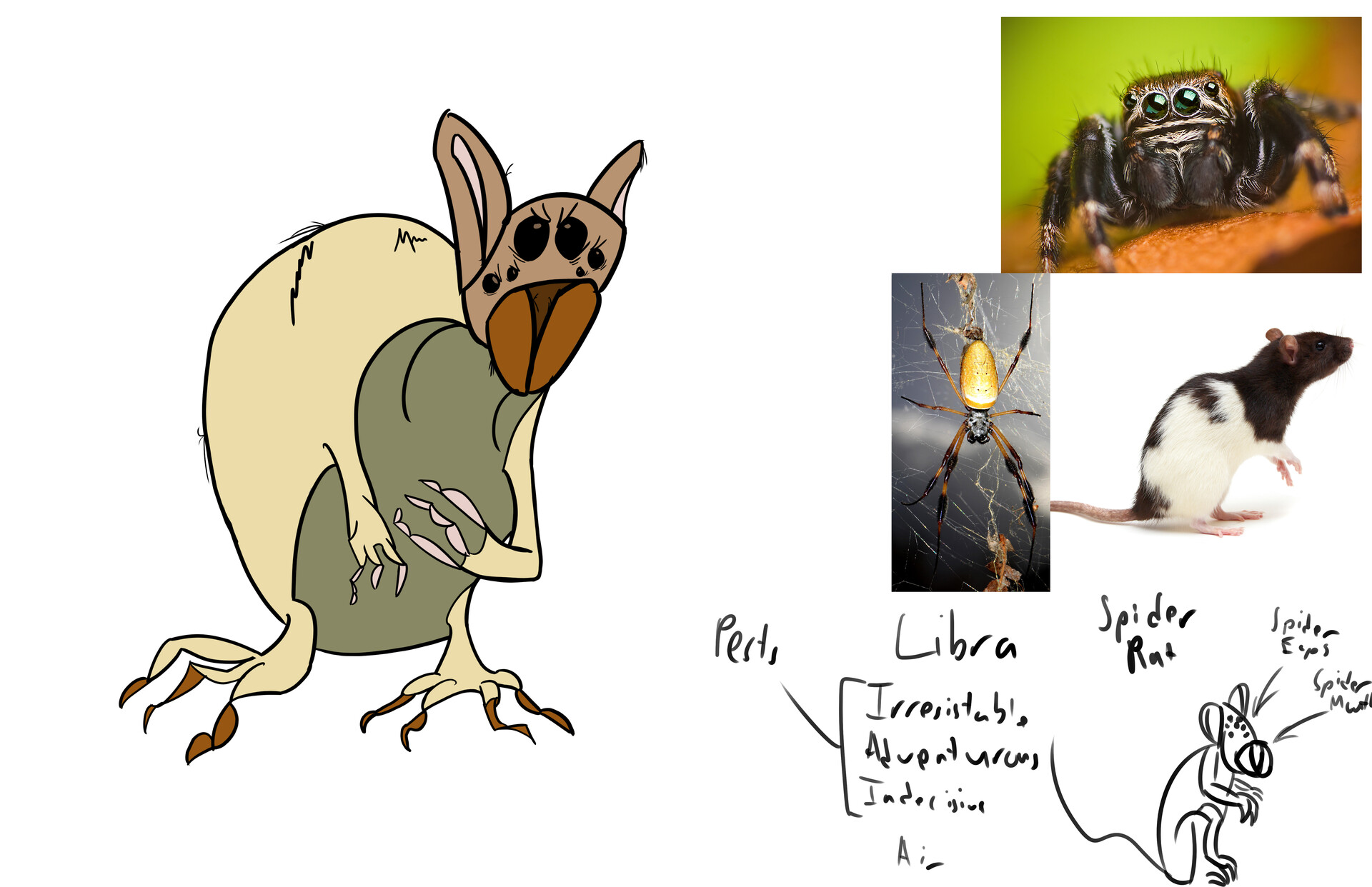 Jean Chirstain Timbol - 12 Zodiacs, 12 Monsters