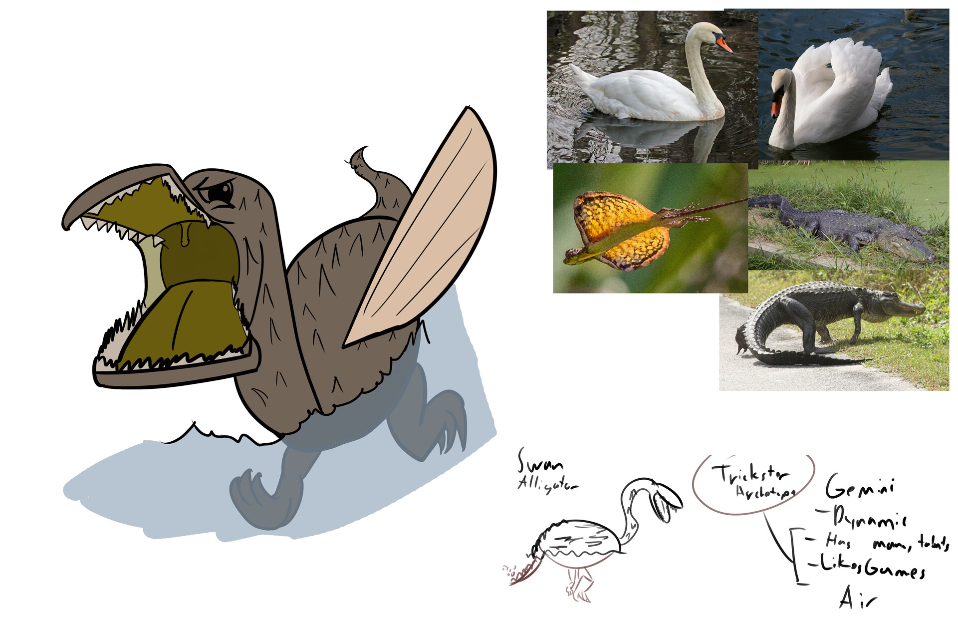 Jean Chirstain Timbol - 12 Zodiacs, 12 Monsters