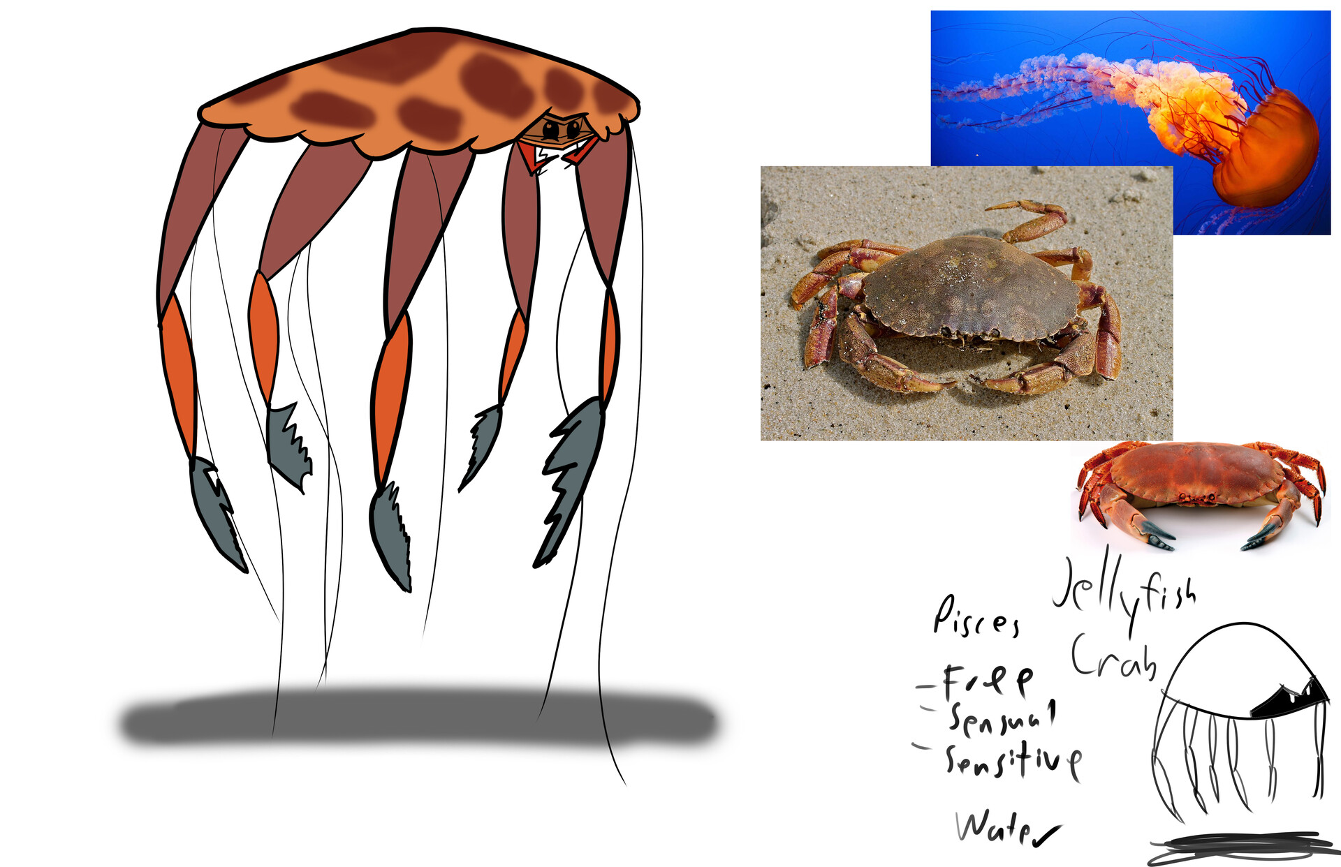 Jean Chirstain Timbol - 12 Zodiacs, 12 Monsters