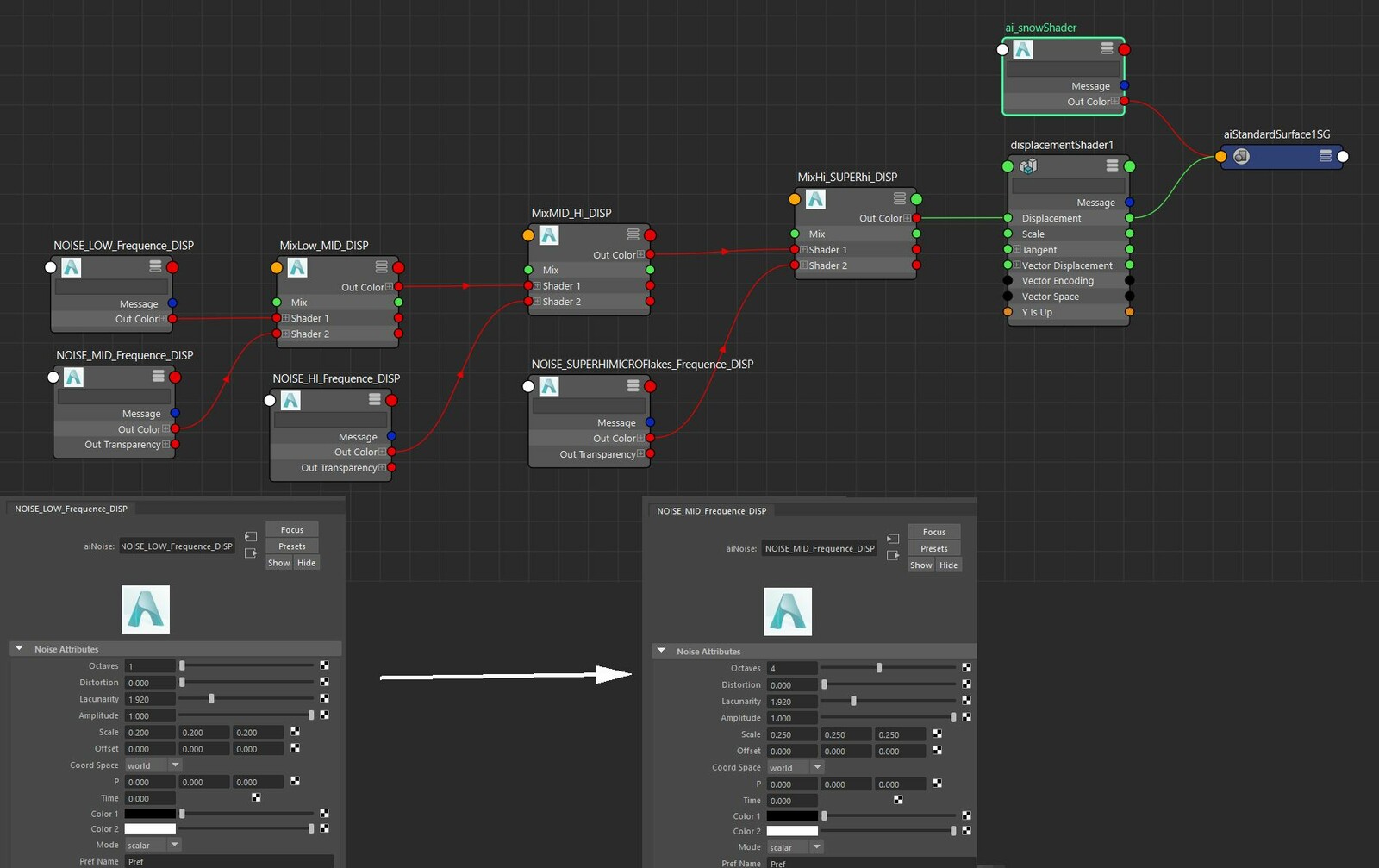Josh Thornhill - Procedural Snow Shader in Arnold / Maya