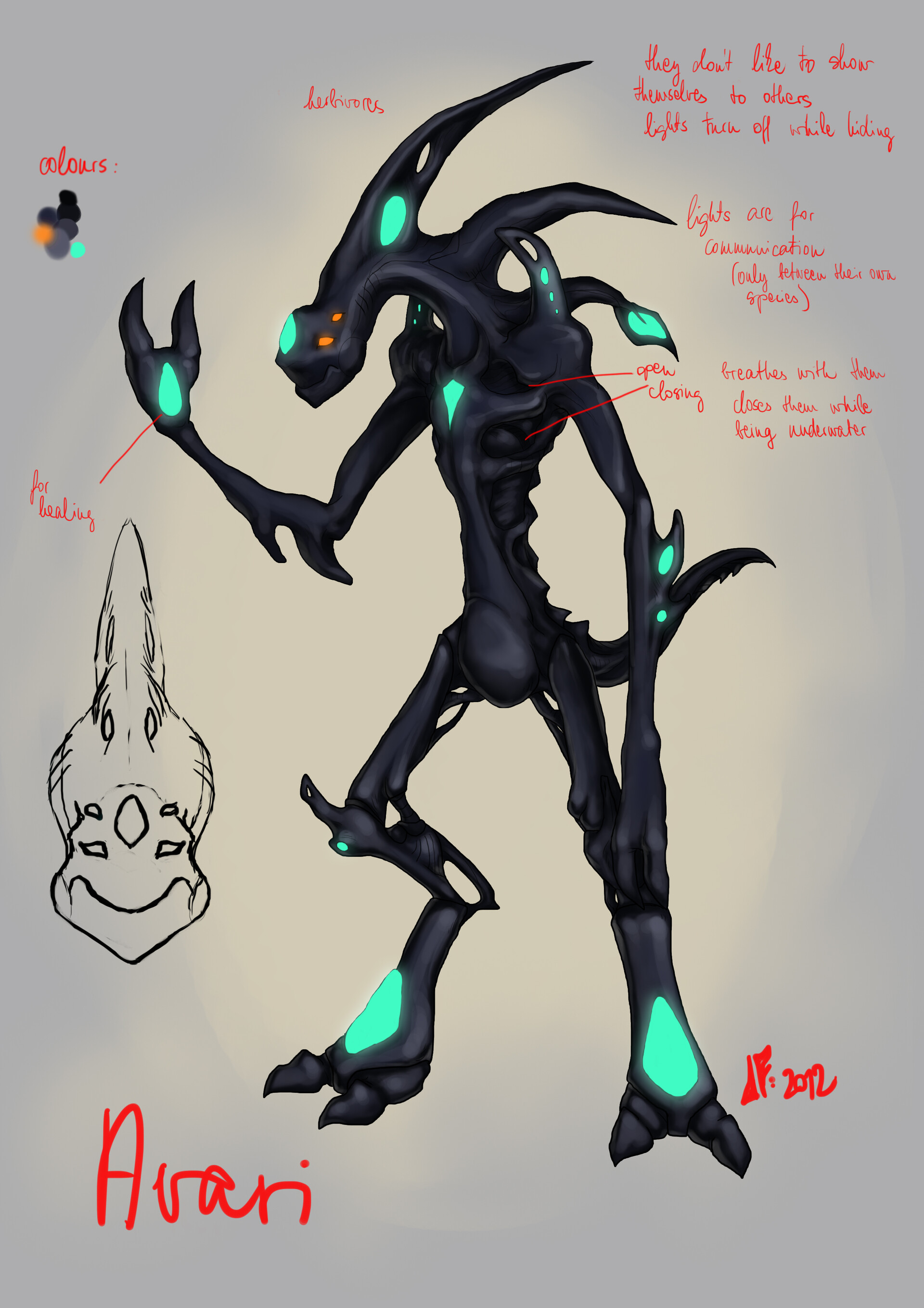 Klara Nähr - Avari concept evolution