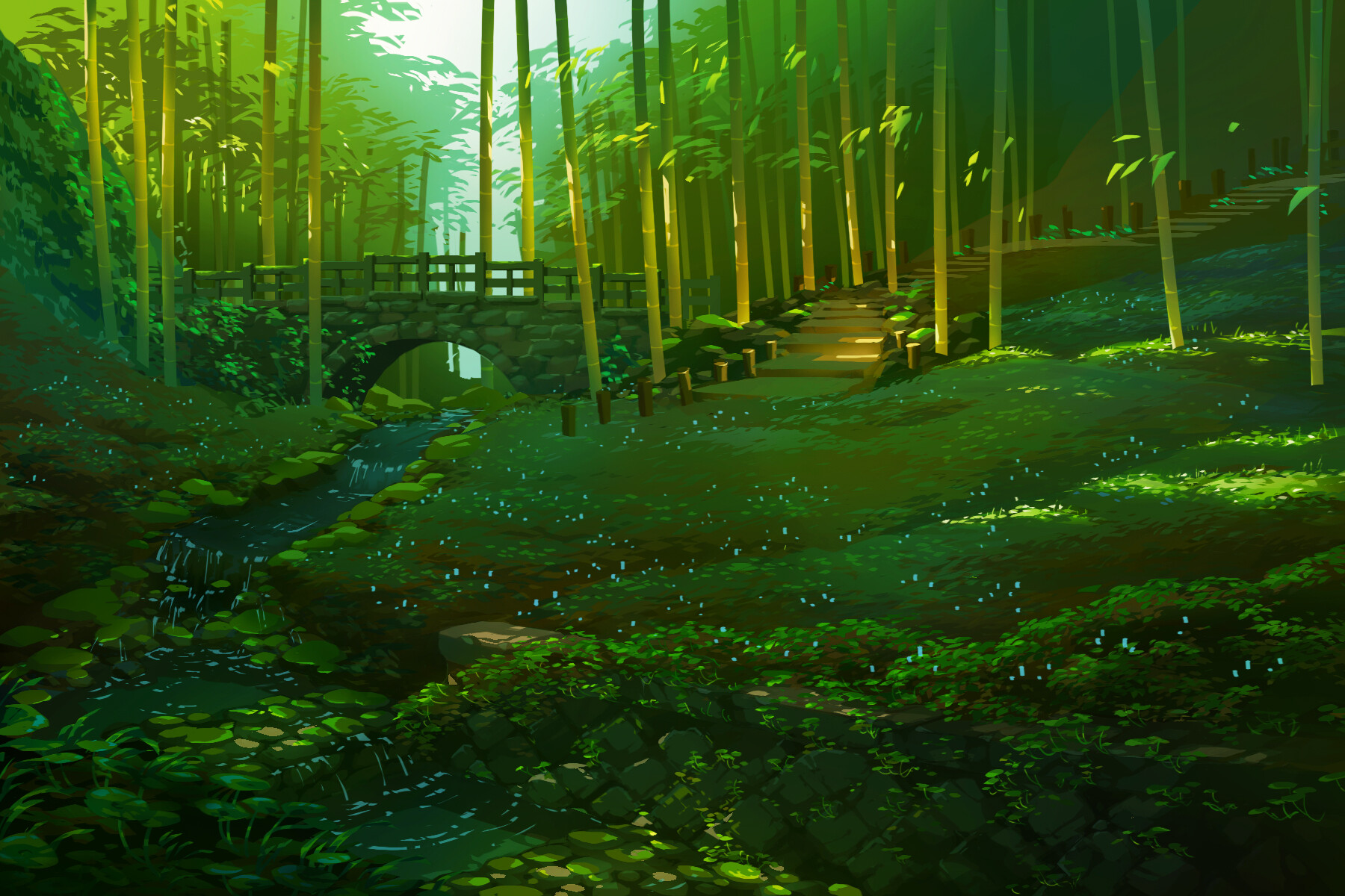 Bamboo Forest Painting Bamboo Forest Painting