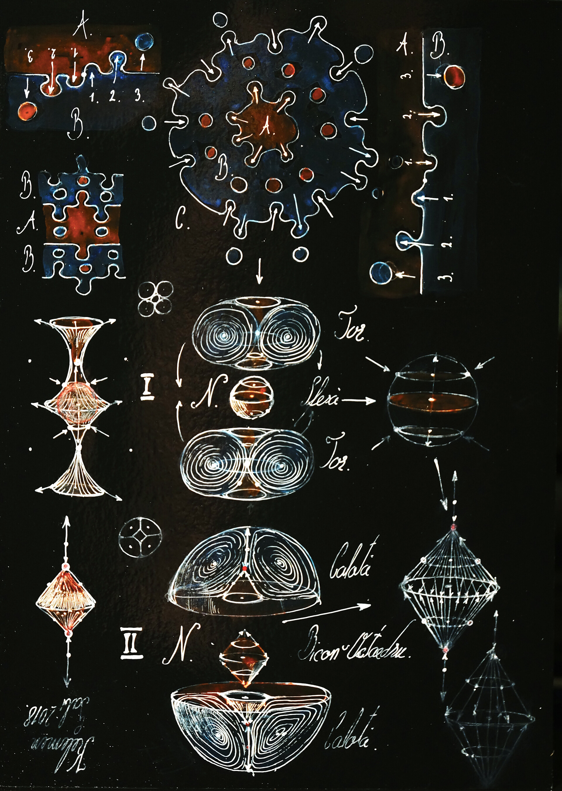 ArtStation - Torus sphere monad
