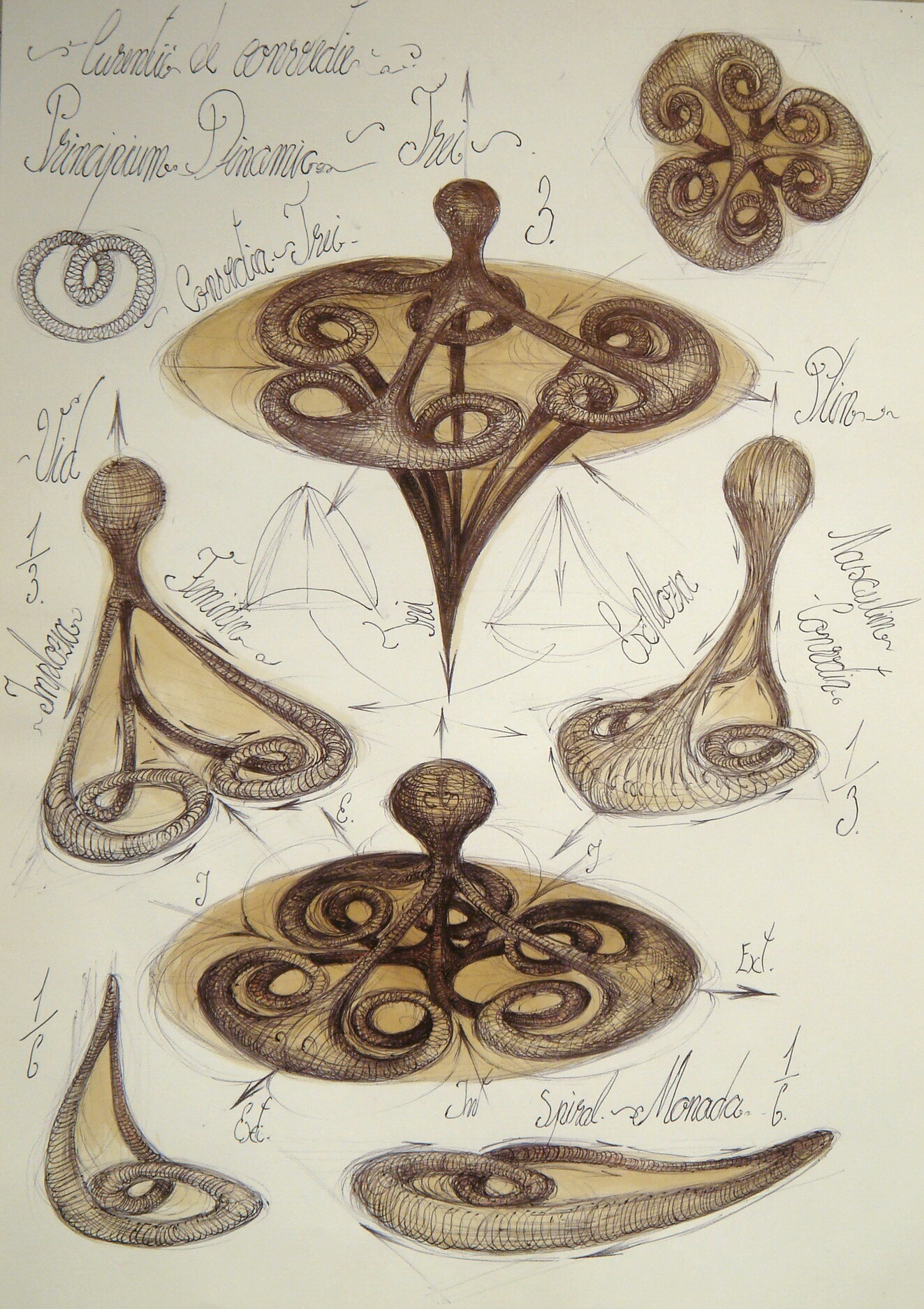 ArtStation - Fluid vortex Implosion /explosion