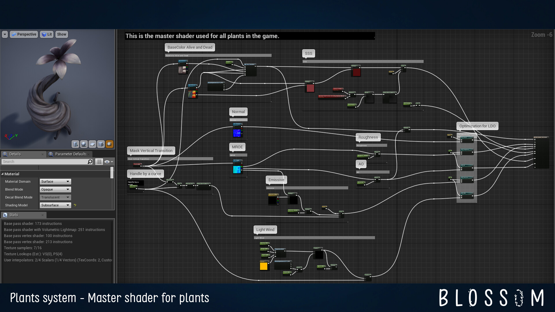 Margaux Calame - BLOSSOM - Plants System & Shader