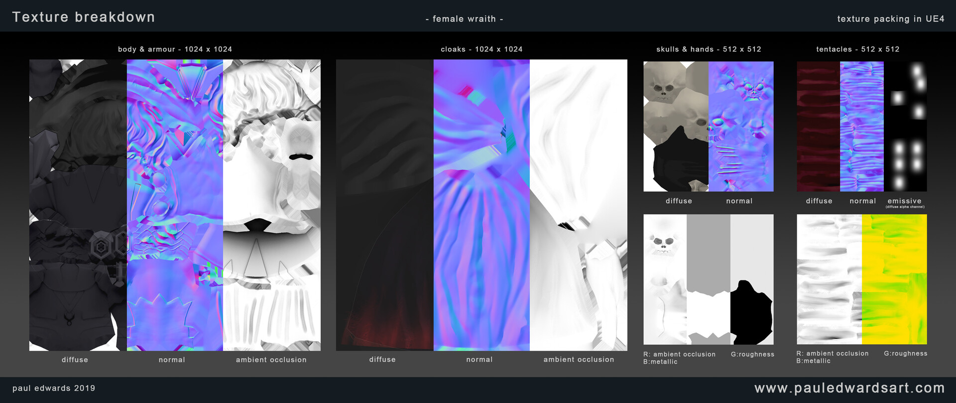 Paul Edwards - Female Wraith