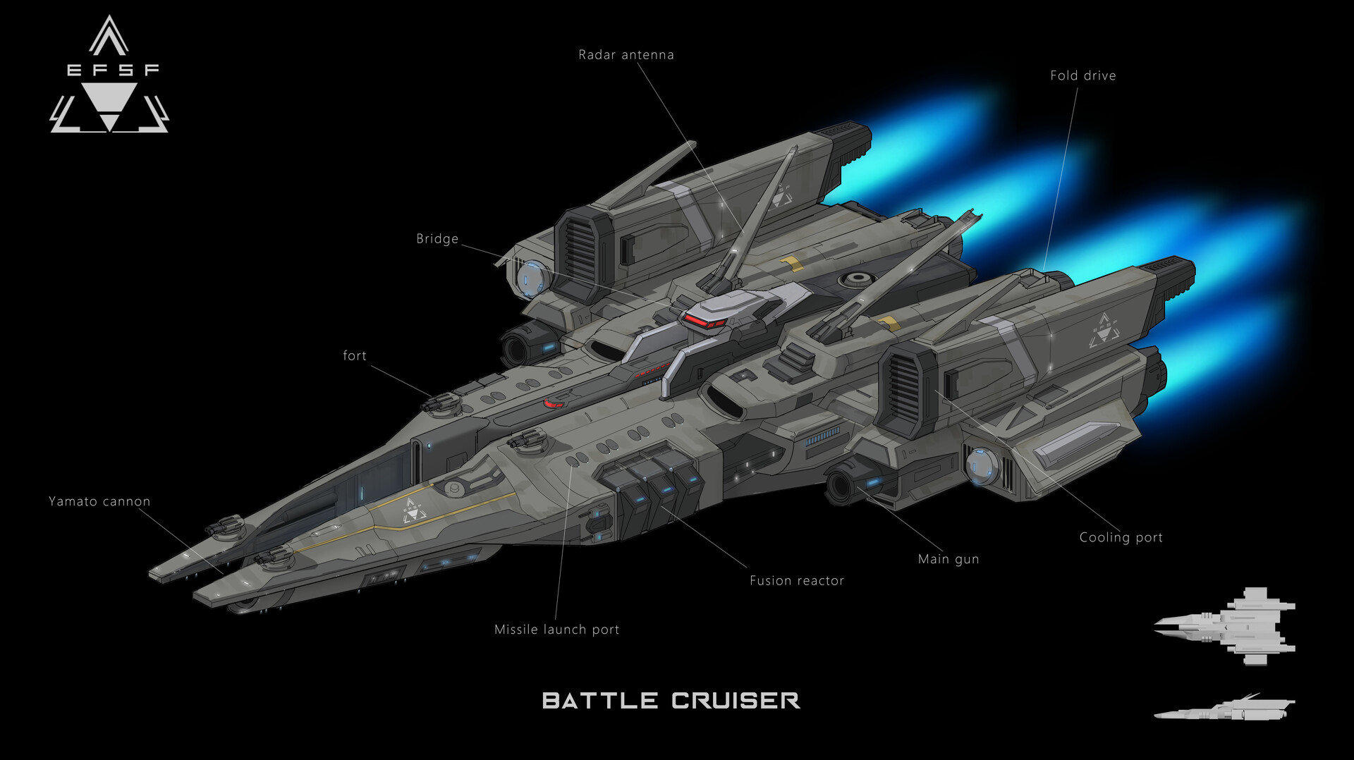 ArtStation - Battle Cruiser（战列巡洋舰）