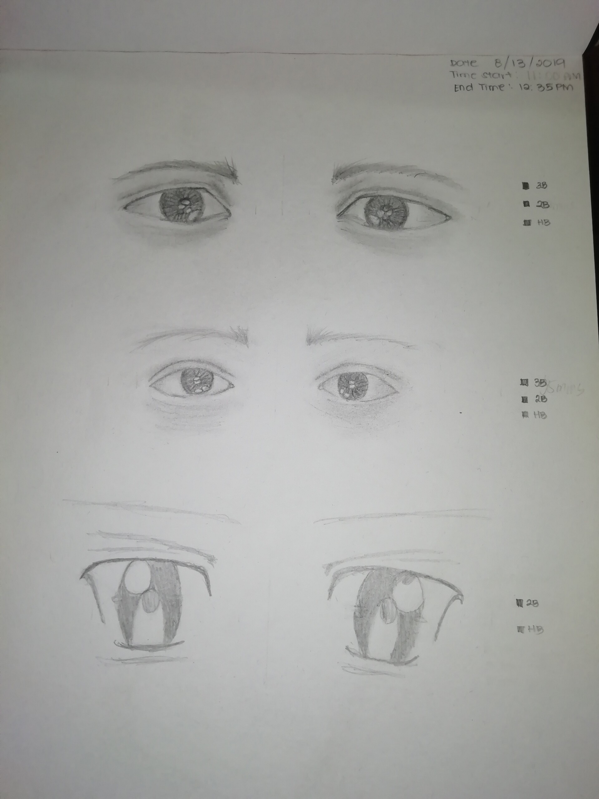 ArtStation - Day 1 - Eyes / Shading