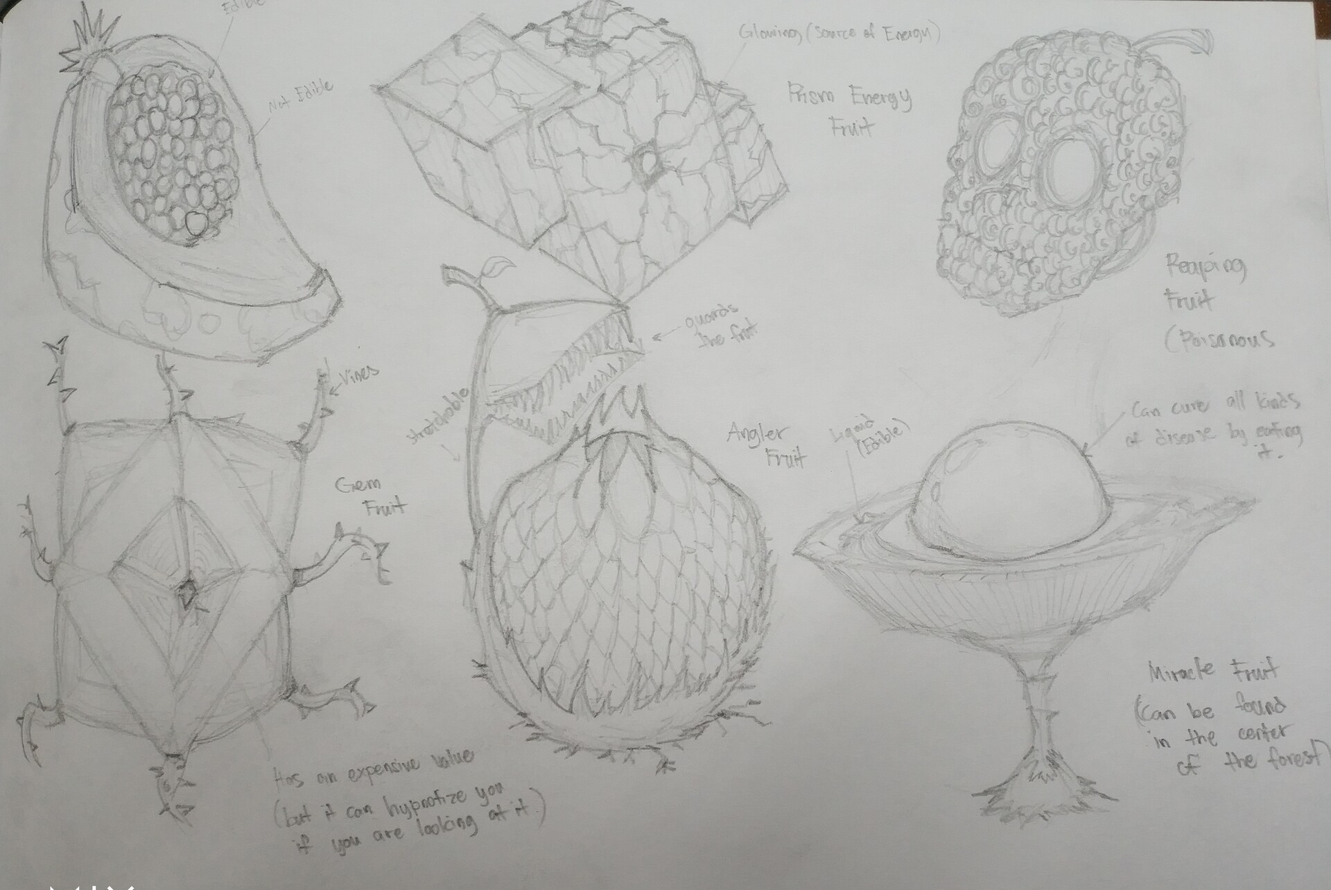 ArtStation - Fictional Fruits