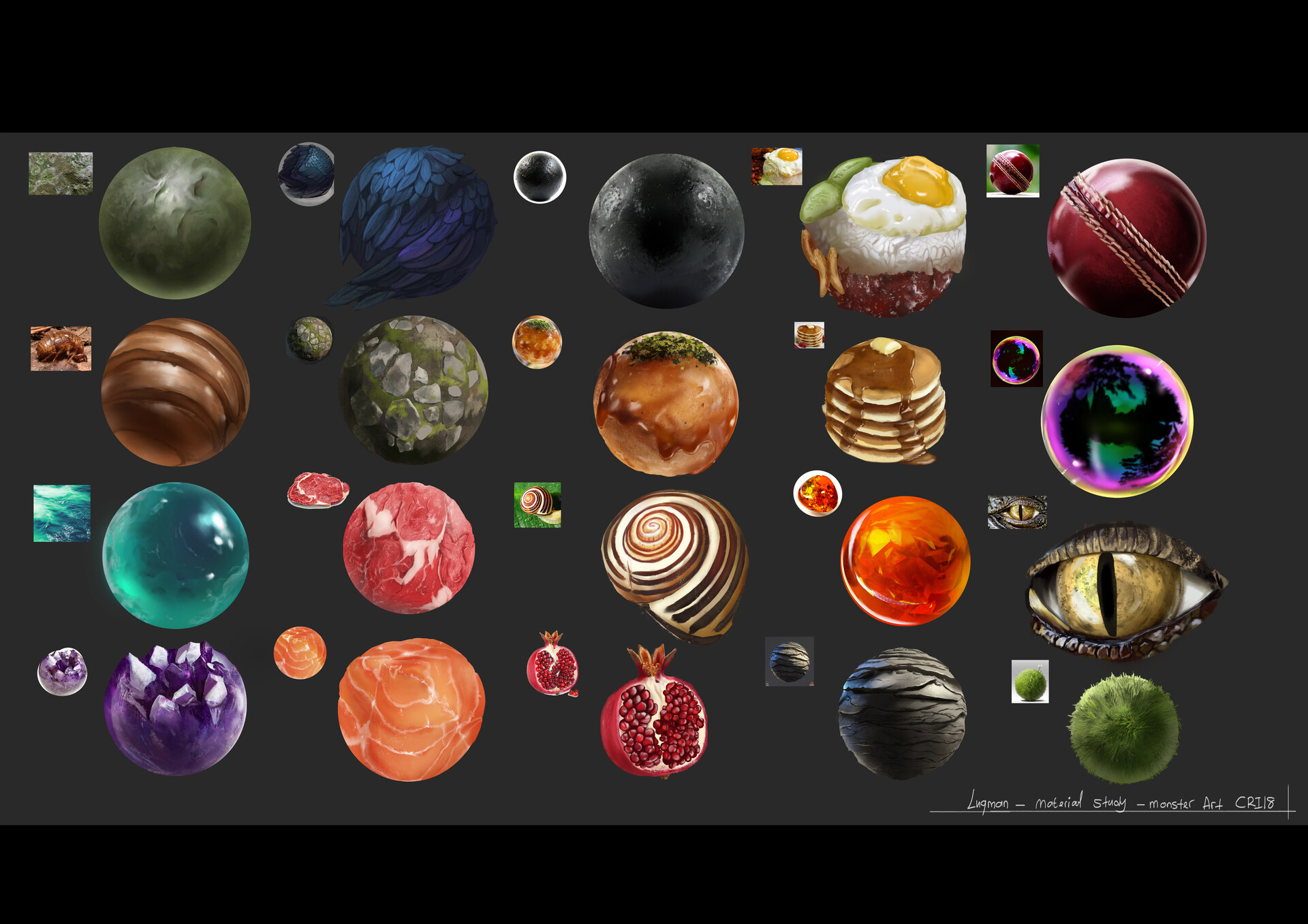 Rokuman - Material Study